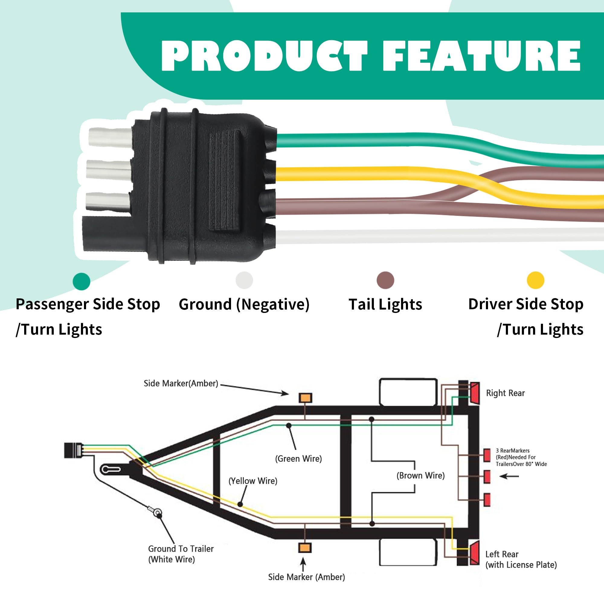 4 Wire Plug Wiring Diagram