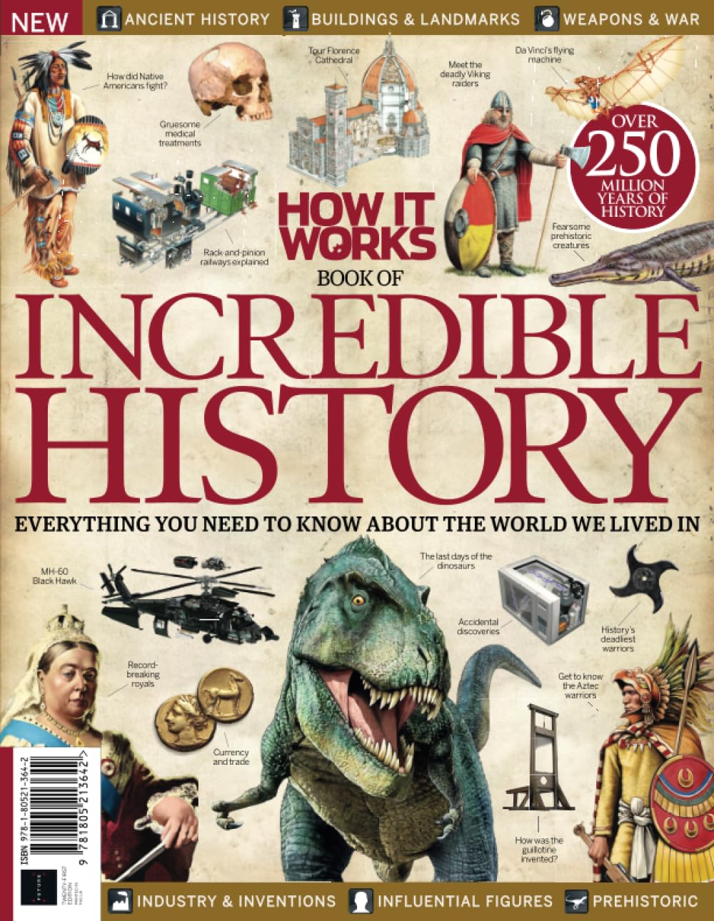 How It Works: Book Of Incredible History: Everything you need to know ...