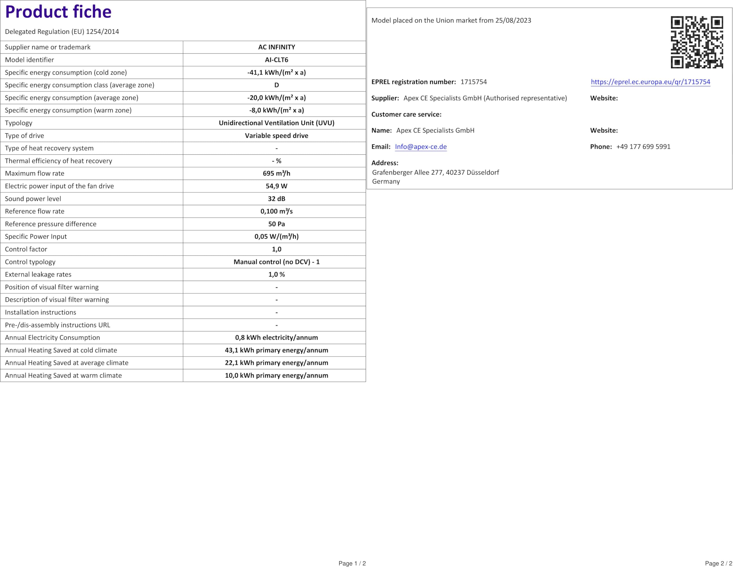 AC Infinity Controller 69 PRO, Smart Environmental Controller with ...