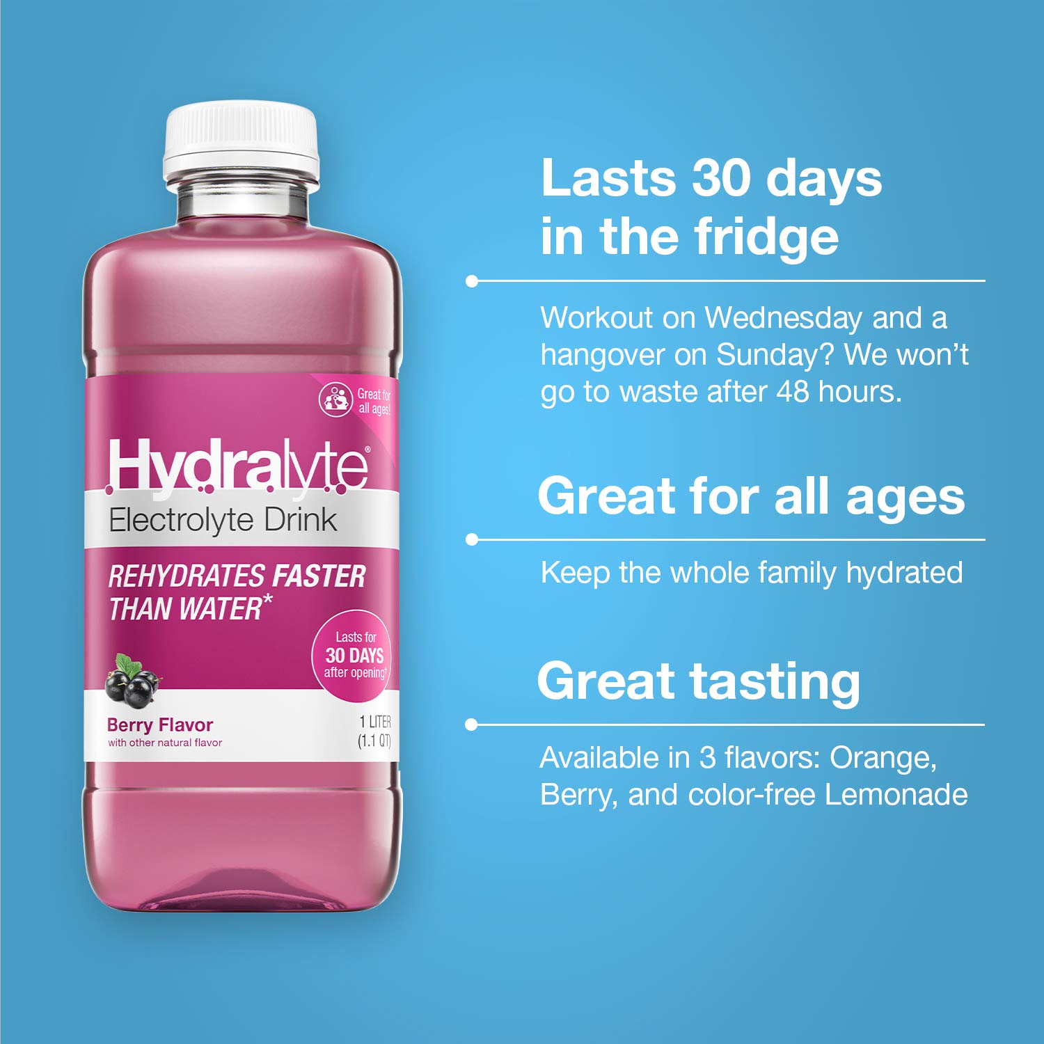 Snapklik.com : Hydralyte Electrolyte Oral Hydration Ready-to-Drink Solution