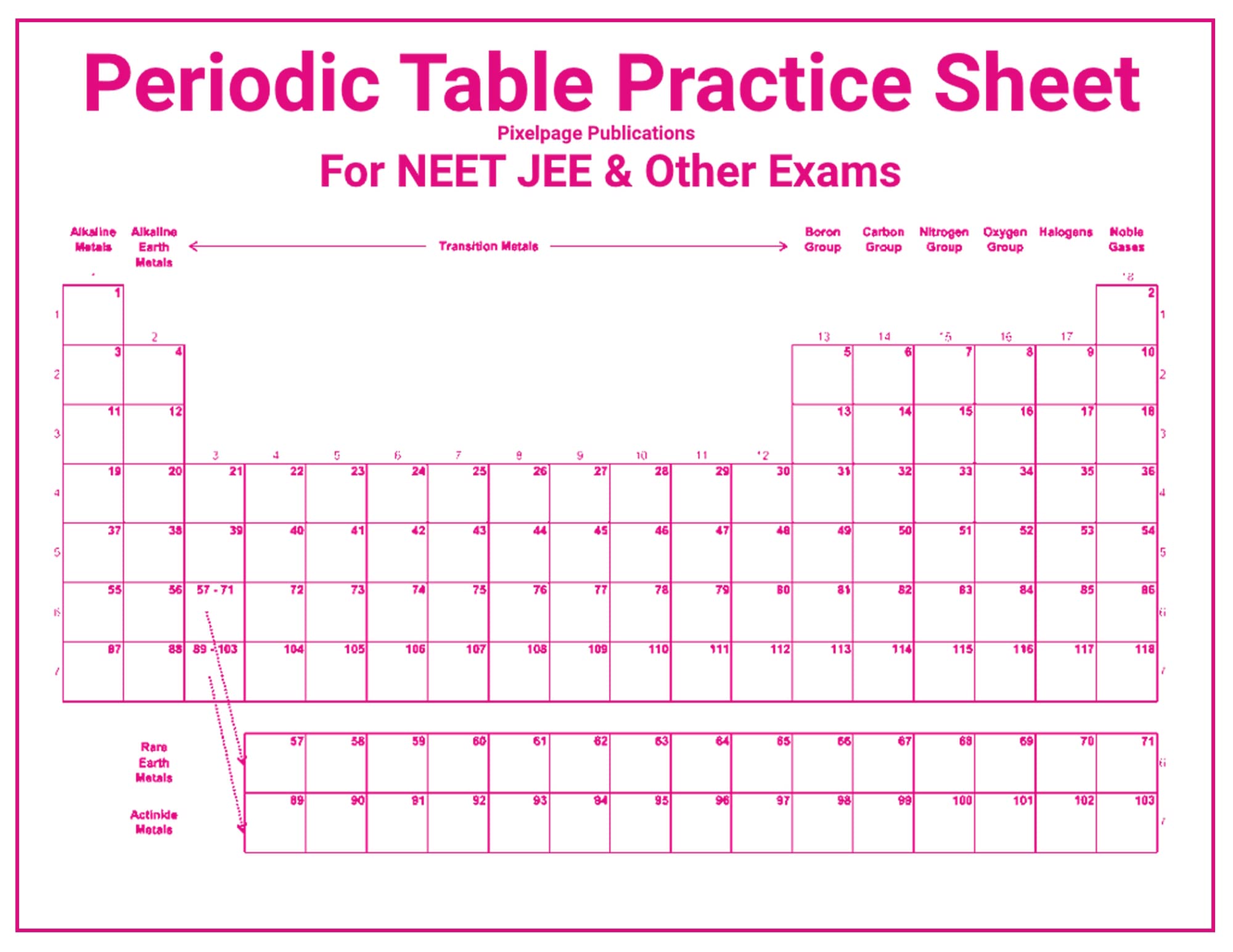 Blank Printable Periodic Table Of Elements