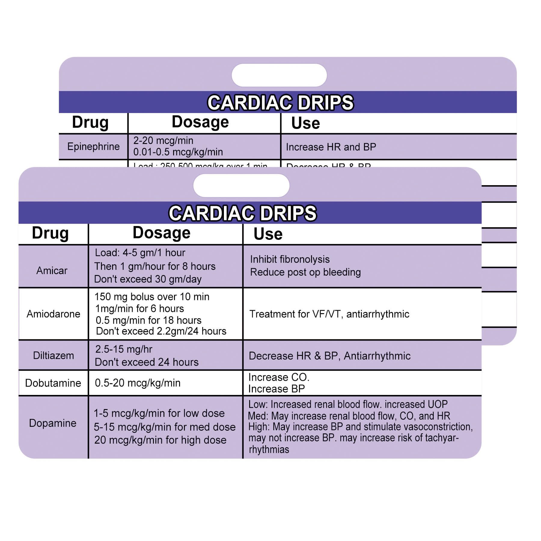 Snapklik.com : Remerabel Cardiac Drips Reference Horizontal Badge Card
