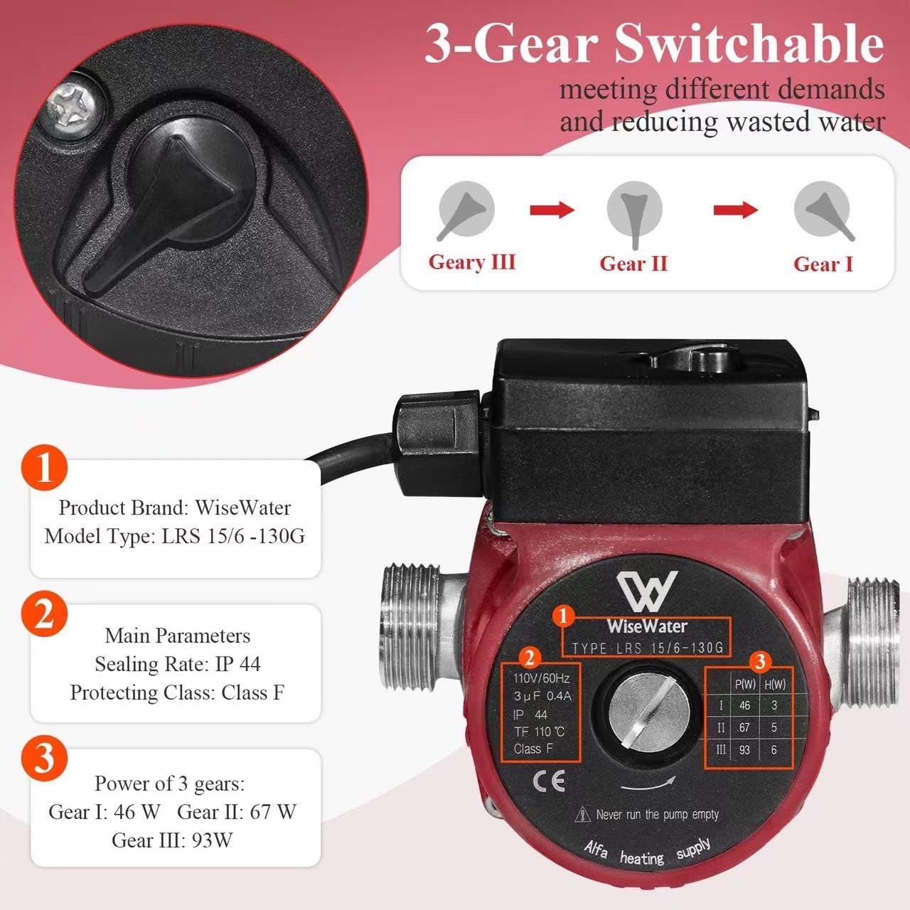 Snapklik.com : WiseWater 110V Hot Water Recirculating Pump, Stainless ...
