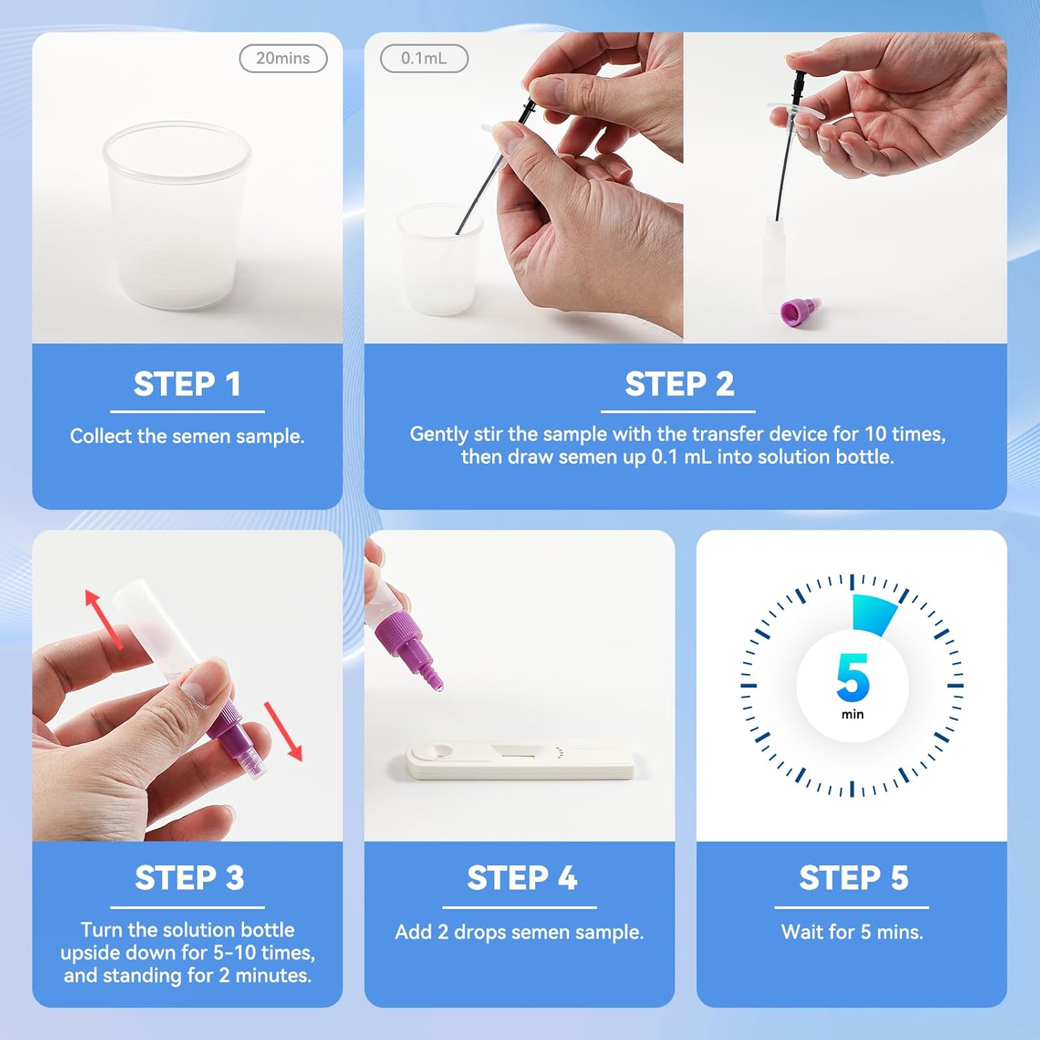 Wondfo Male Fertility Test Kit - Check Sperm Count Nepal | Ubuy