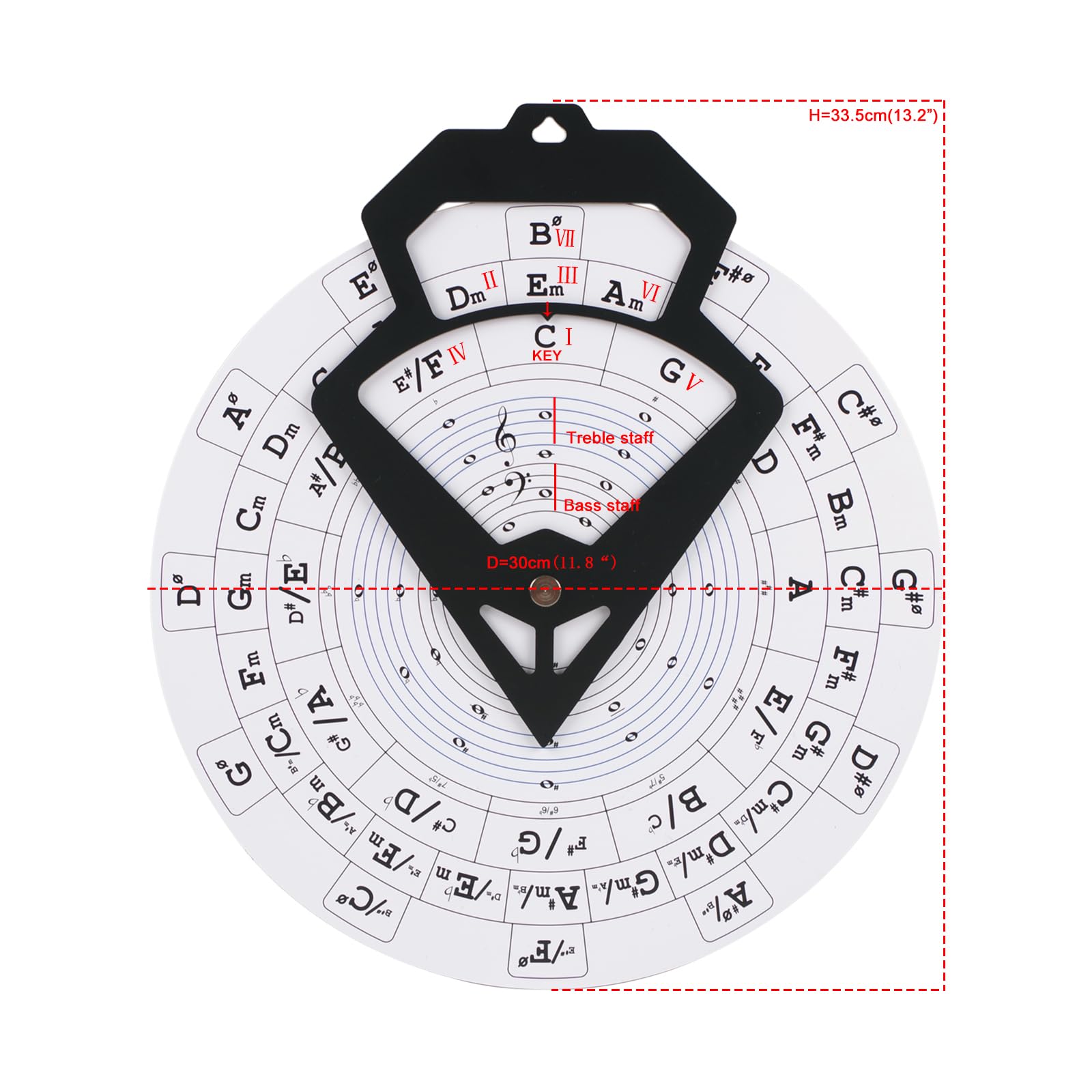 Snapklik.com : Circle Of Fifths Wheel, 12 Wall Mount Music Theory ...
