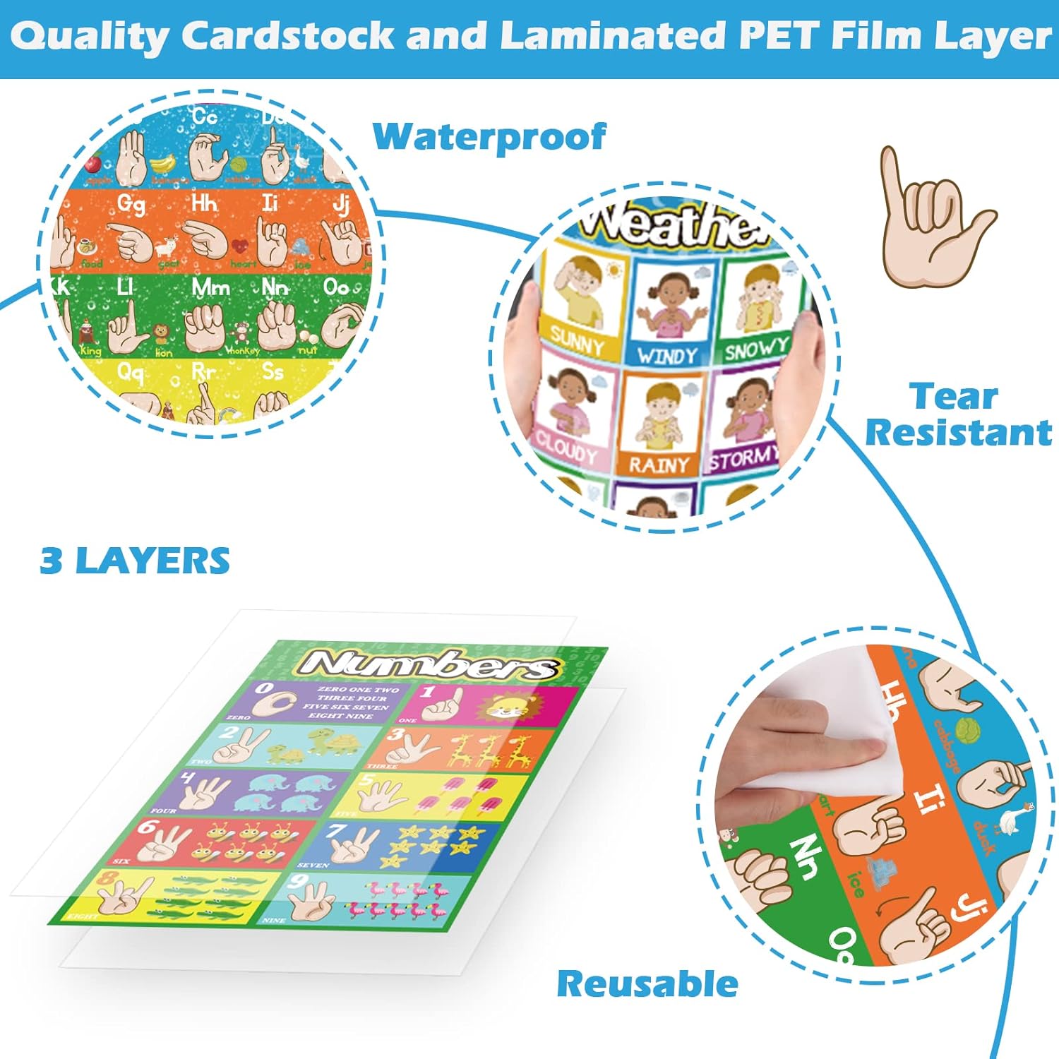 Sign Language Poster ASL Poster for Classroom 12 Liberia | Ubuy