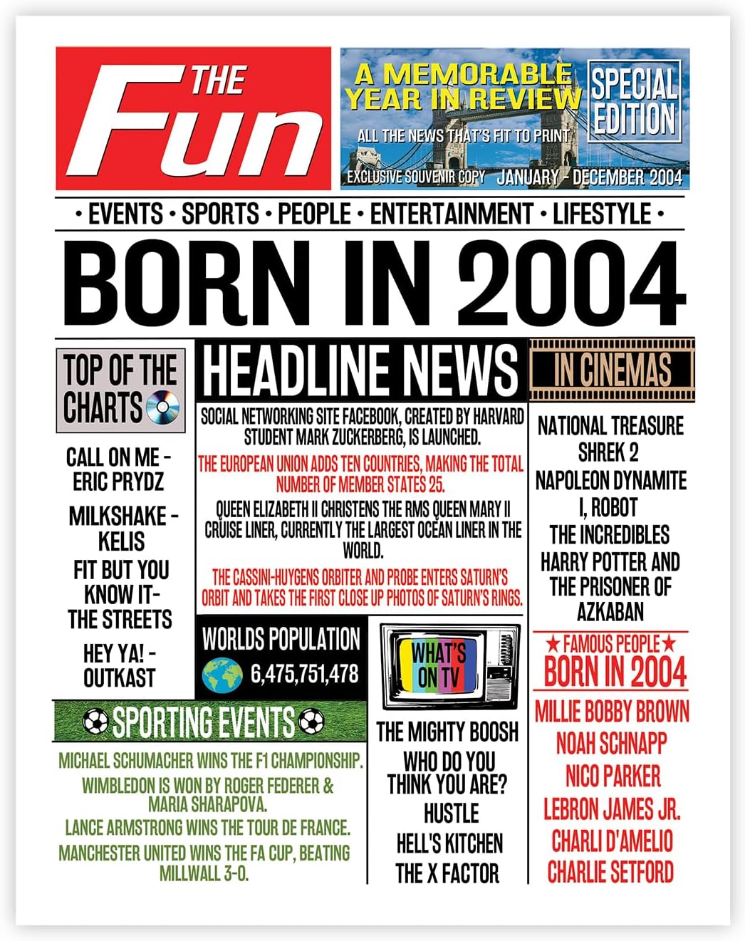 Stuff4 21st Birthday Poster Unframed - Born In 2004 Newspaper - Happy ...
