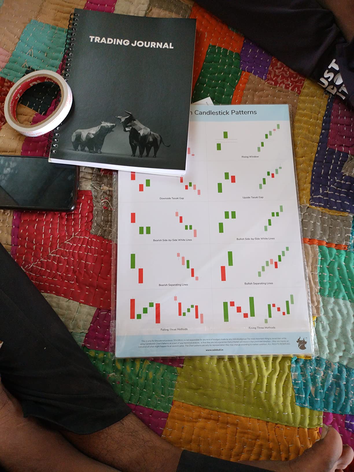 SOLO BULL Trading Kit Combo - [ 1 Trading Journal + Classic Chart ...