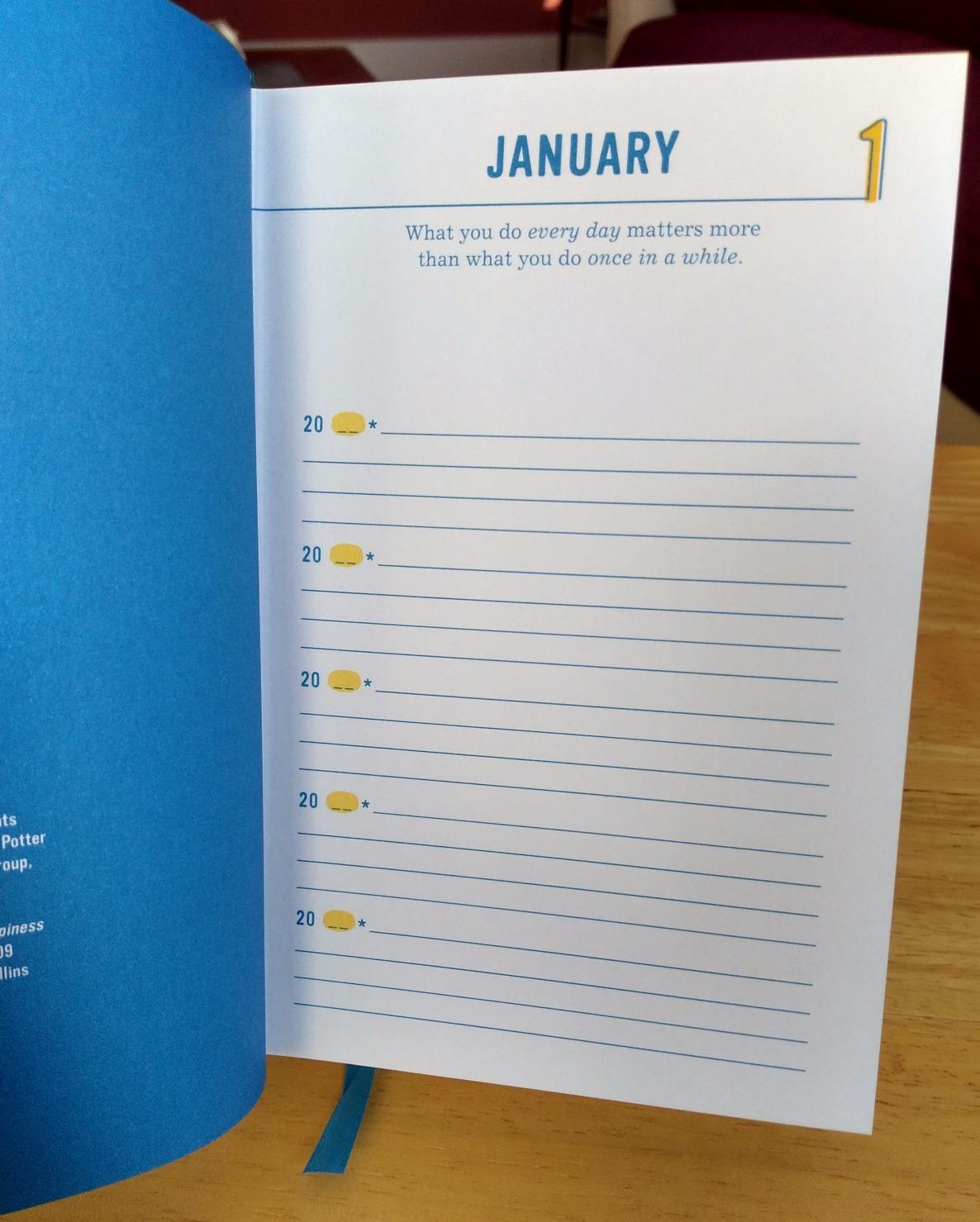 Amazon.com: The Happiness Project One-Sentence Journal: A Five-Year ...