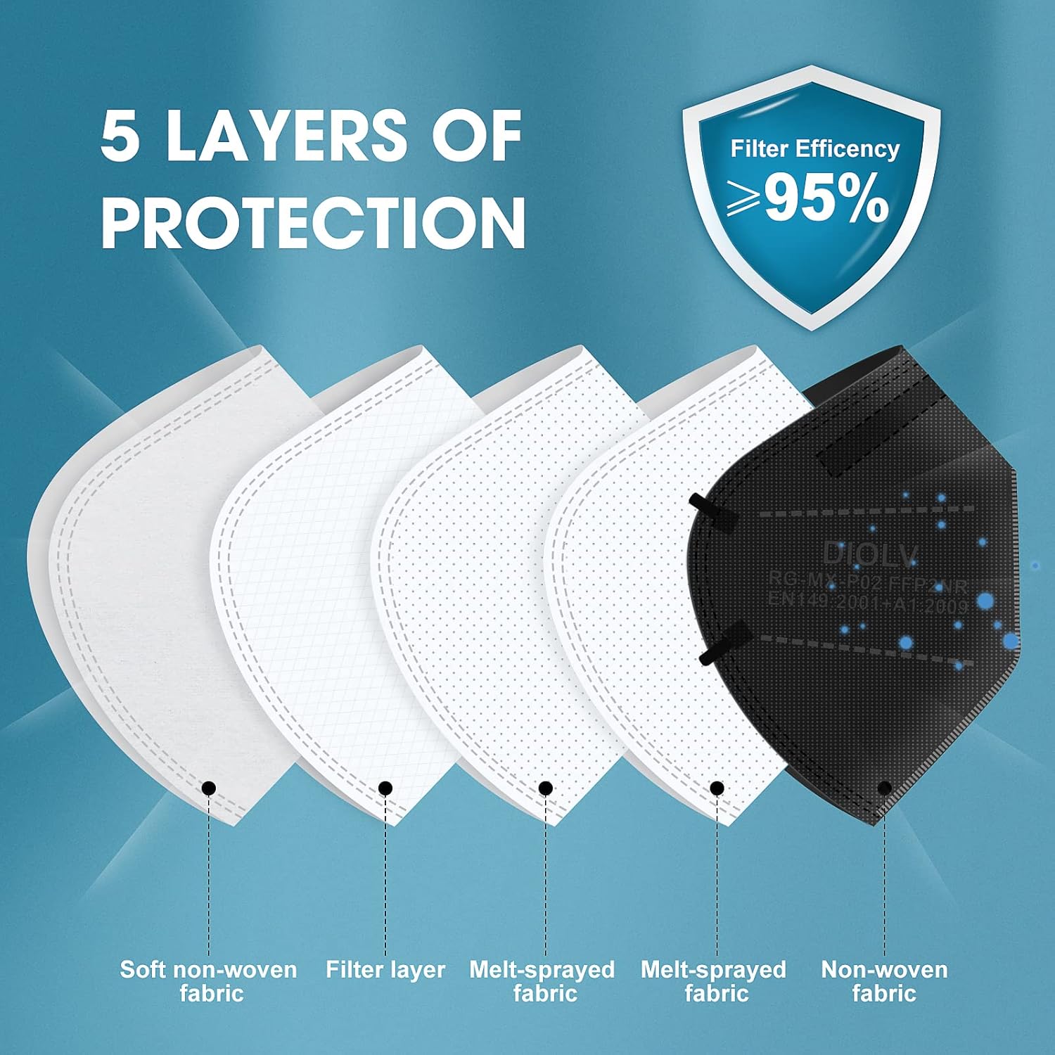 DIOLV 30pcs FFP2 Face Mask Disposable KN95 Respirator Individual ...