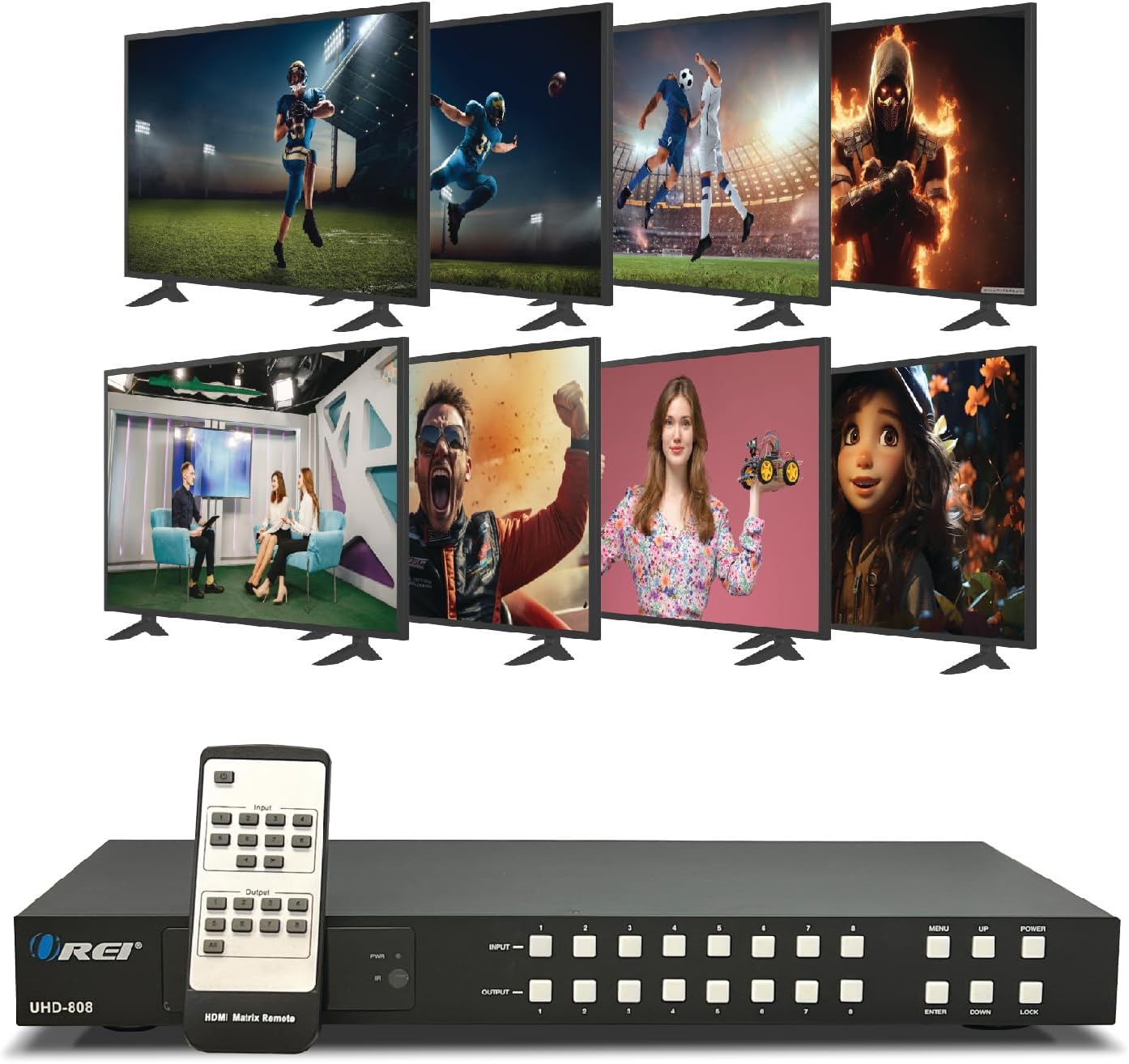 Amazon.com: OREI 8x8 HDMI 4K Matrix Switch/Splitter, (8-Input, 8-Output) with Remote Control ...