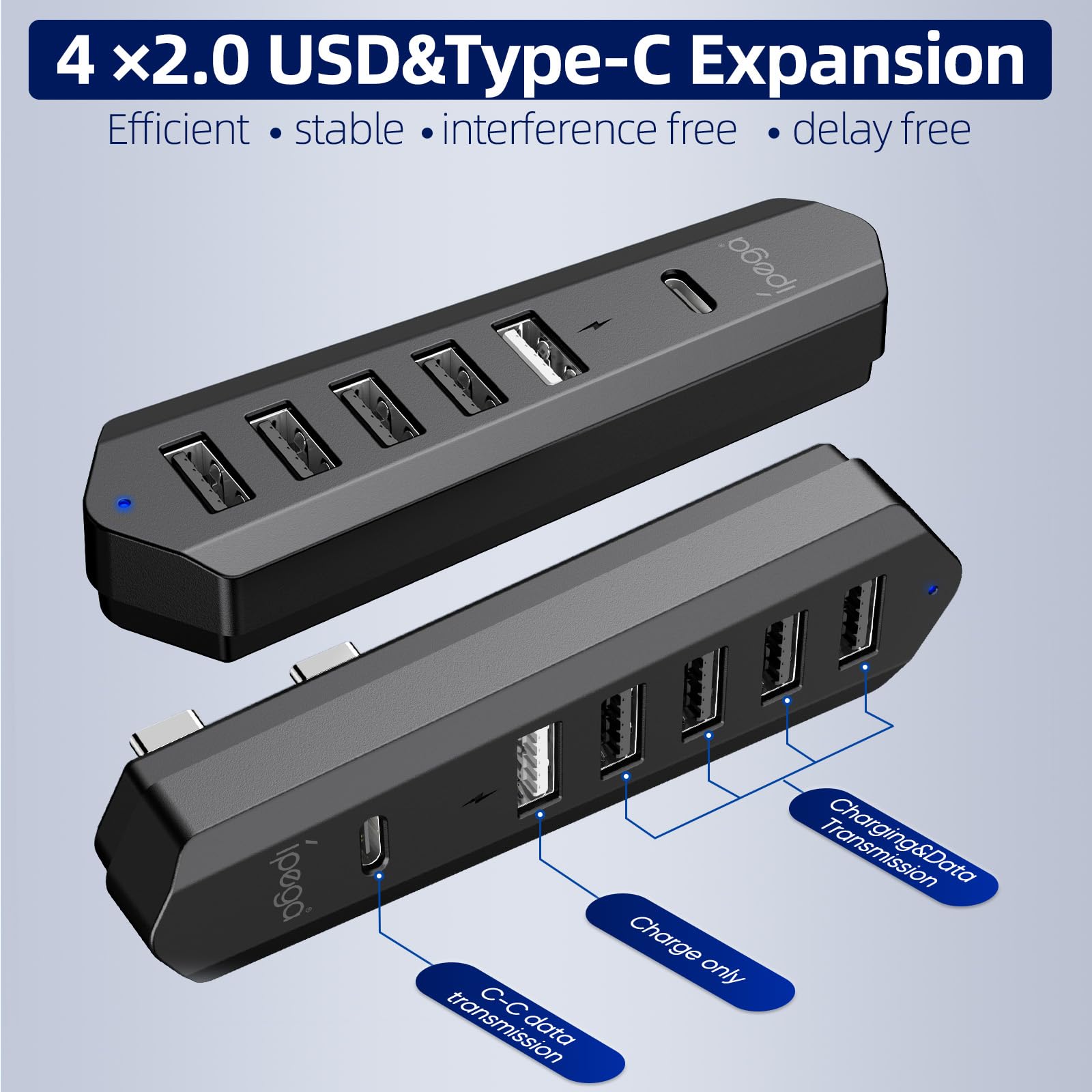 Snapklik.com : YUANHOT USB Hub For PS5 Slim/PS5 Pro, High-Speed Data ...