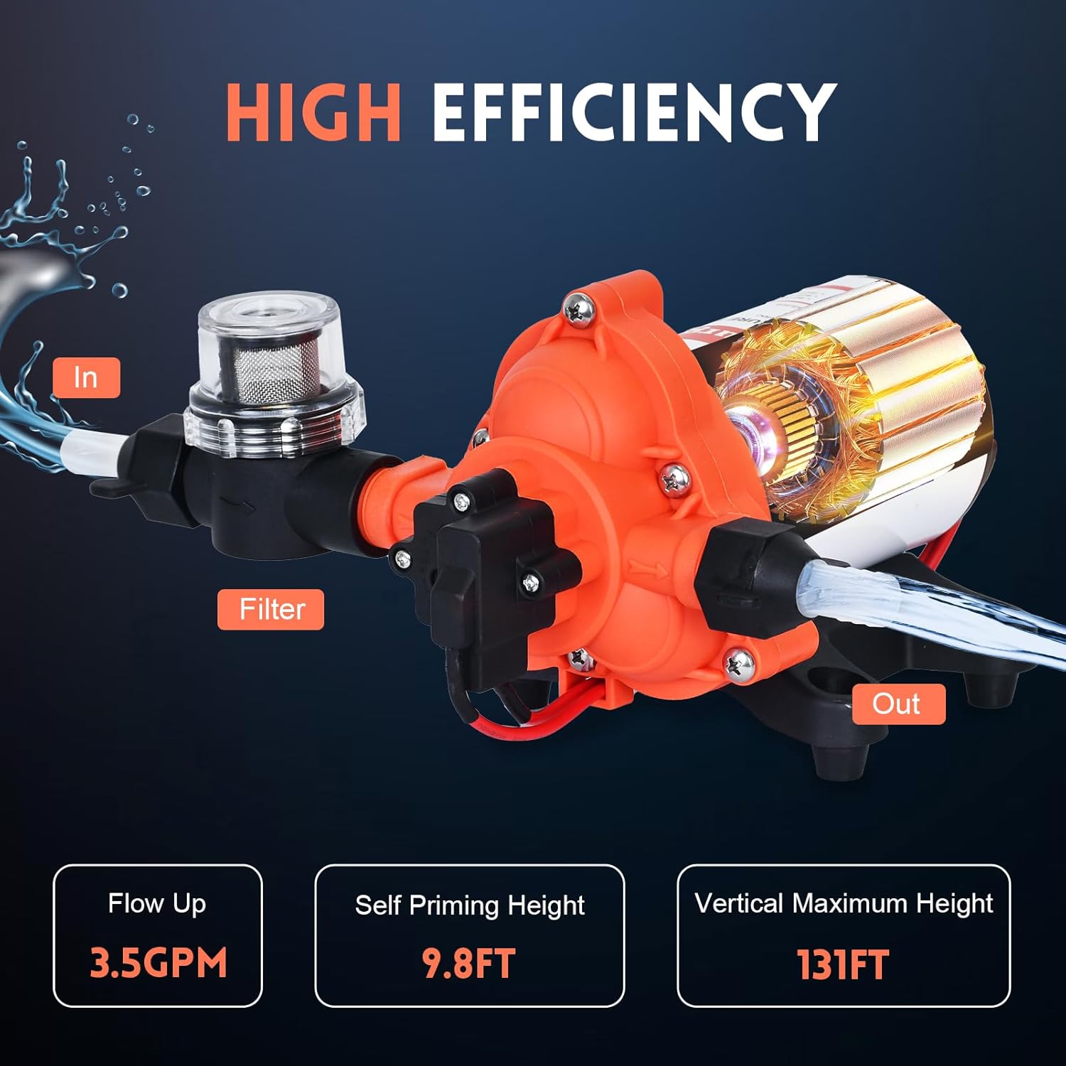 12V DC RV Fresh Water Transfer Pump with Pressure Switch 3.5 GPM 45 PSI ...