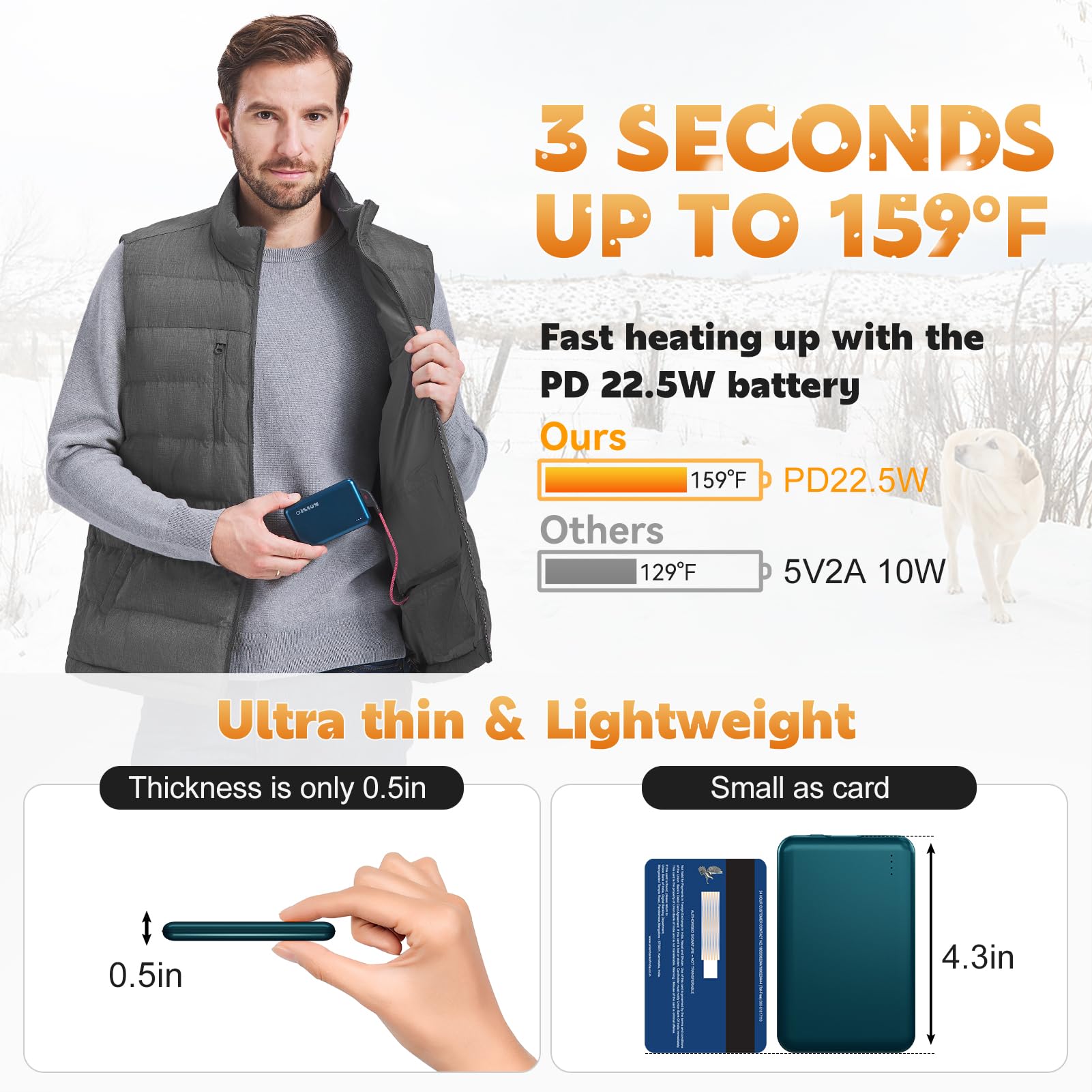 Snapklik.com : KOVNLO Heated Vest For Men, Fast Heating In 3S ...