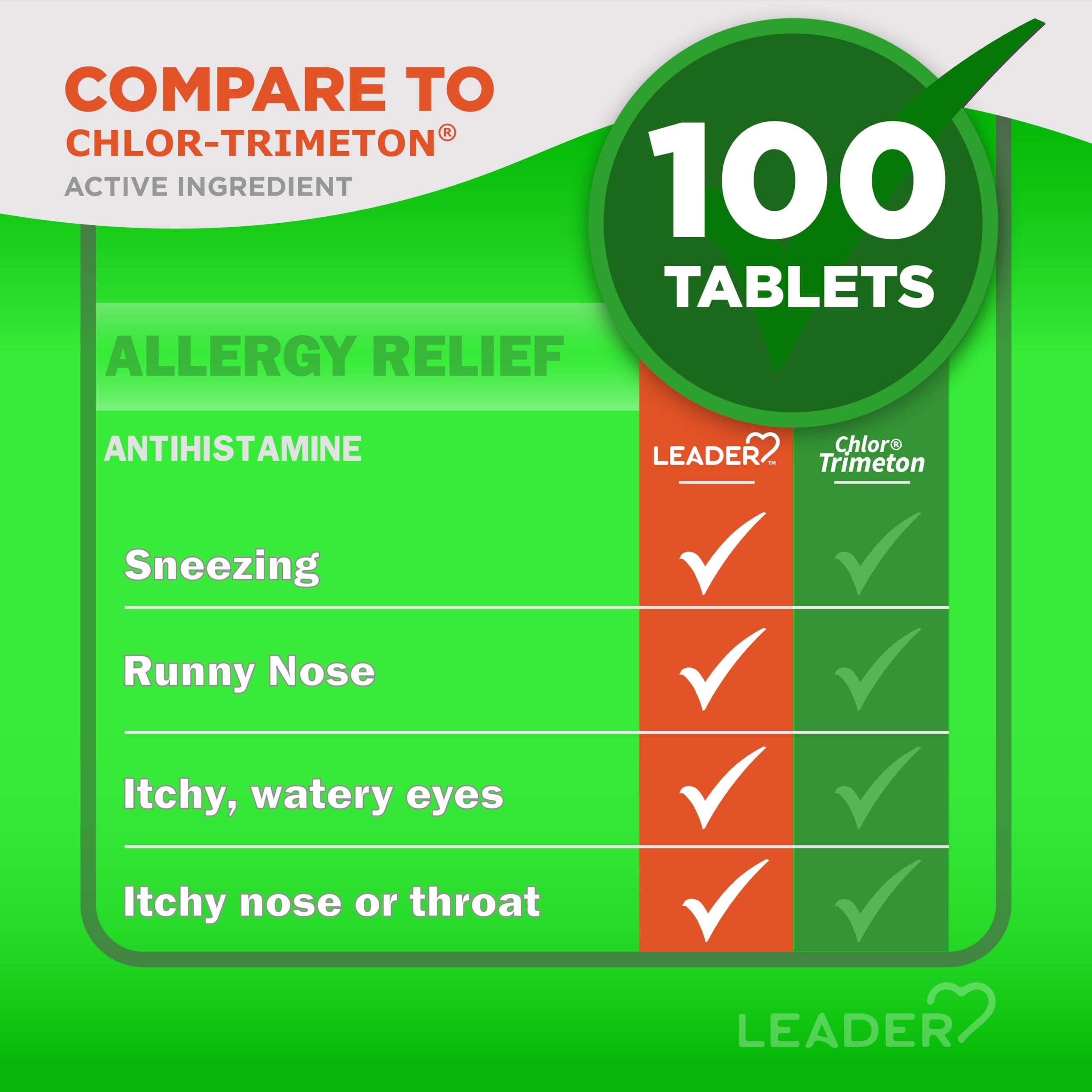 Snapklik.com : Leader 4 Hour Allergy Relief, Chlorpheniramine Maleate ...