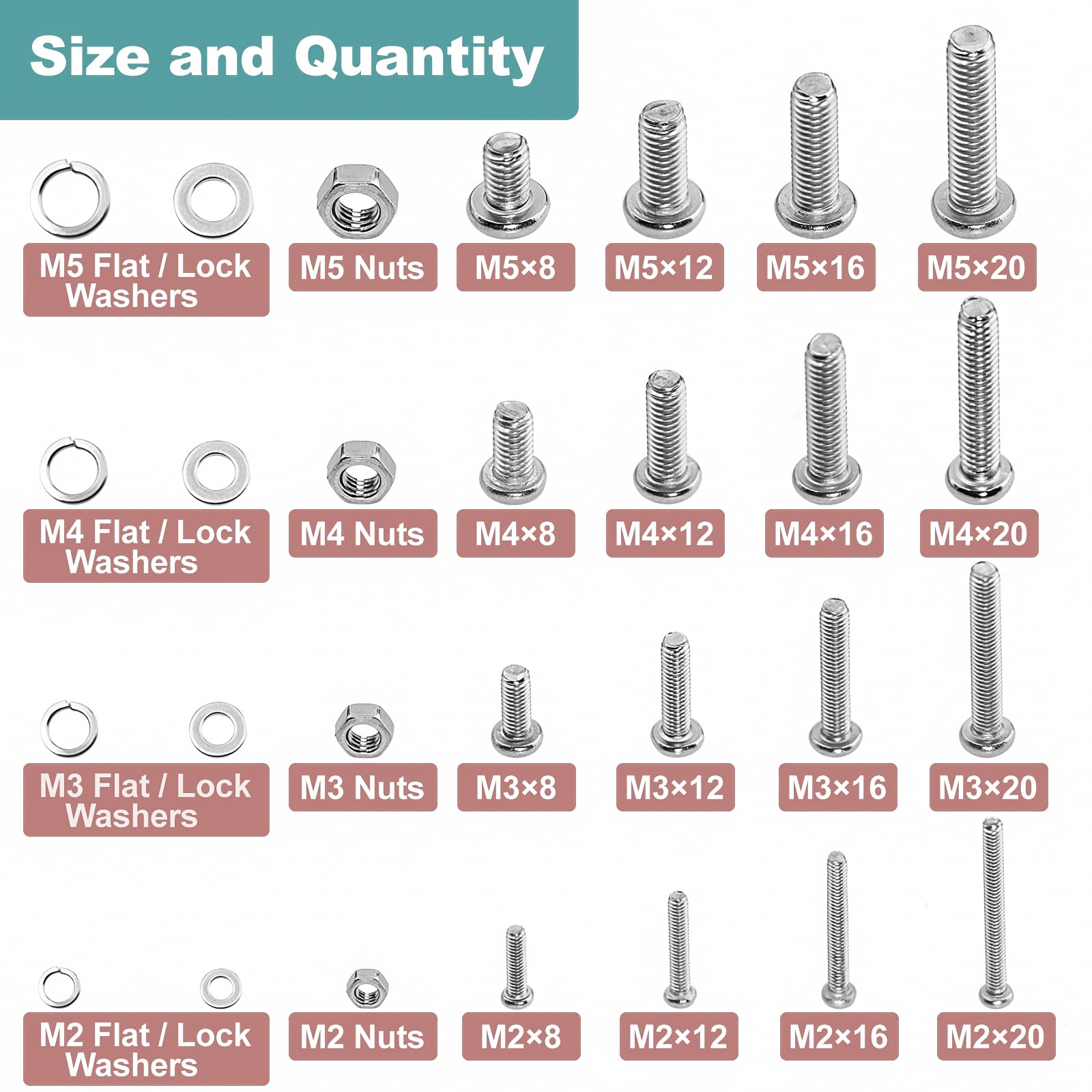 Snapklik.com : Juasky 1760Pcs 16 Sizes Machine Screw Assortment Kit 304 ...