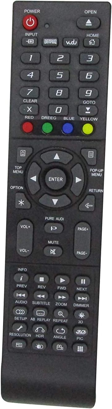 Amazon.com: HCDZ Replacement Remote Control for Oppo UDP-203 UDP-203CN ...