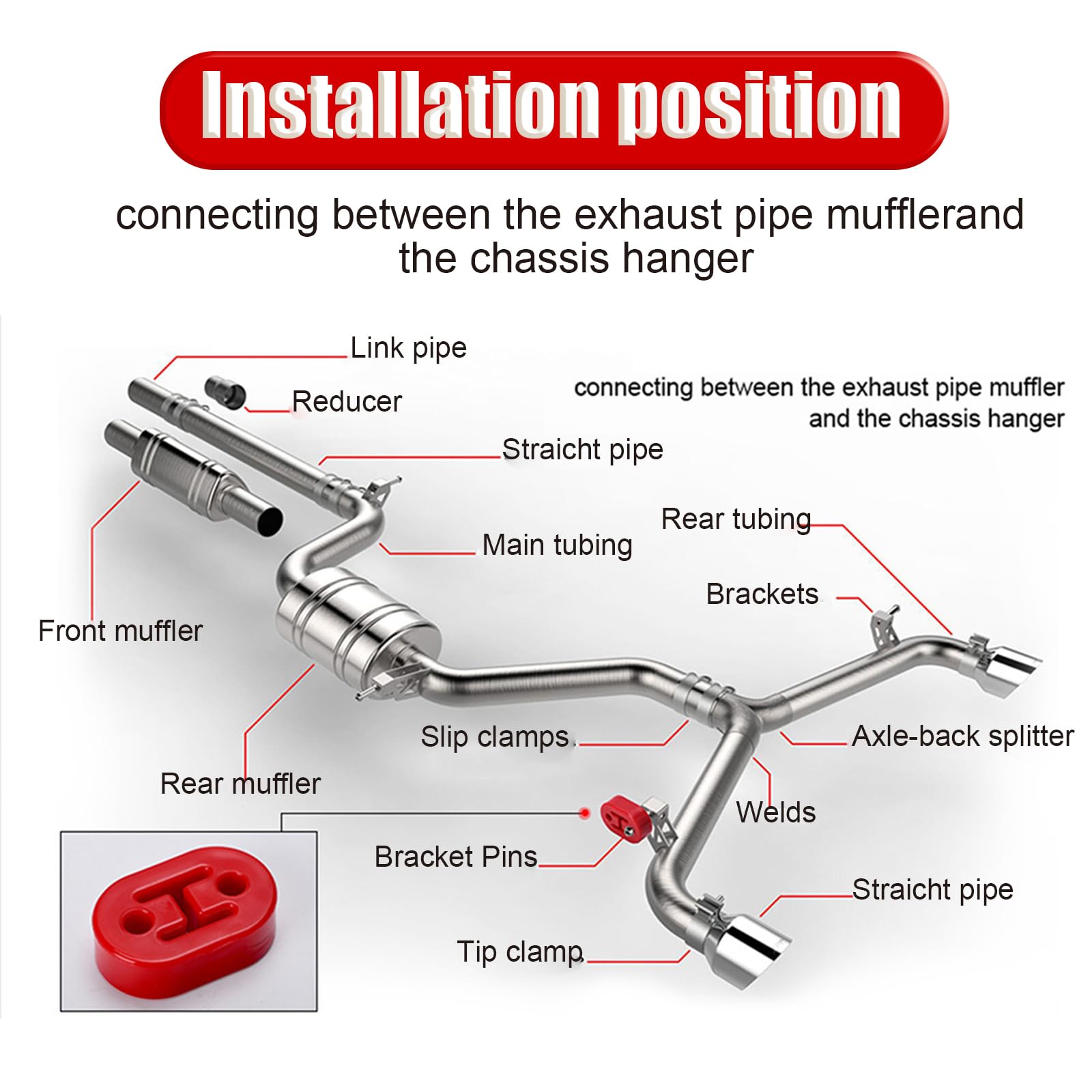 Snapklik.com : Yumfugu 4 PCS Car Exhaust Pipe Support Bracket, Rubber ...