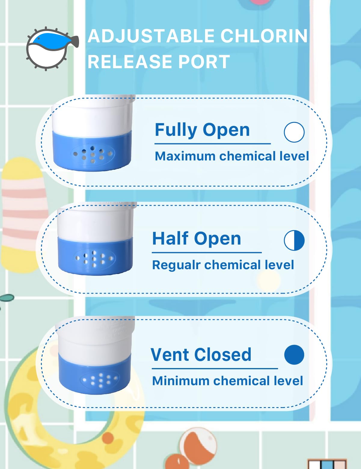 Snapklik.com : Pool Chlorine Floater For 1 & 3 Inch Tablets Adjustable ...
