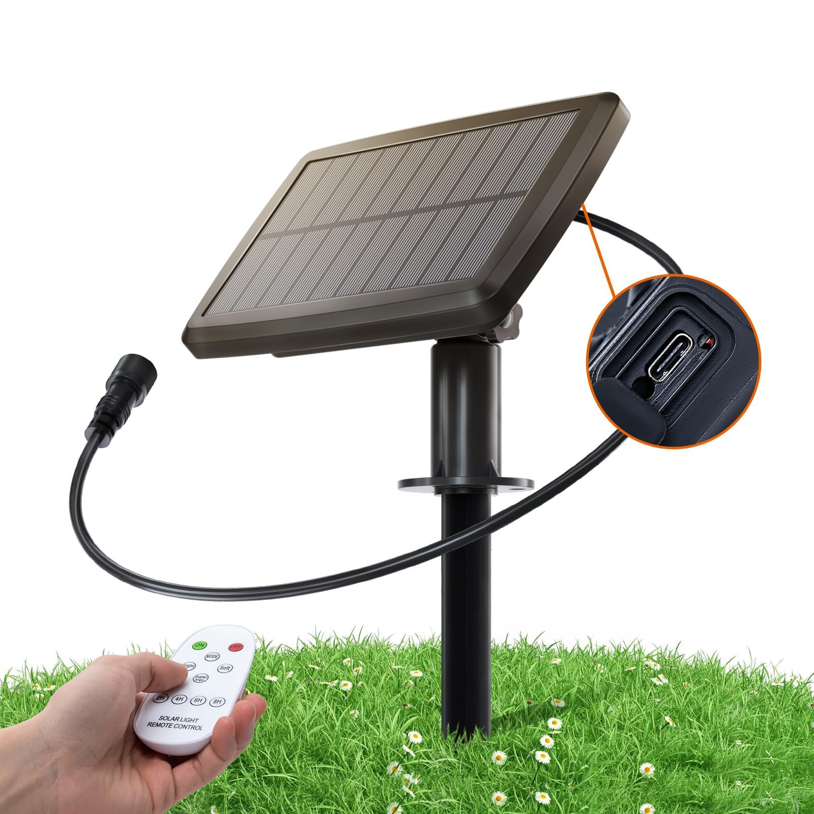 addlon Solar Panel Replacement Only Work with Our Brand S14 Solar ...