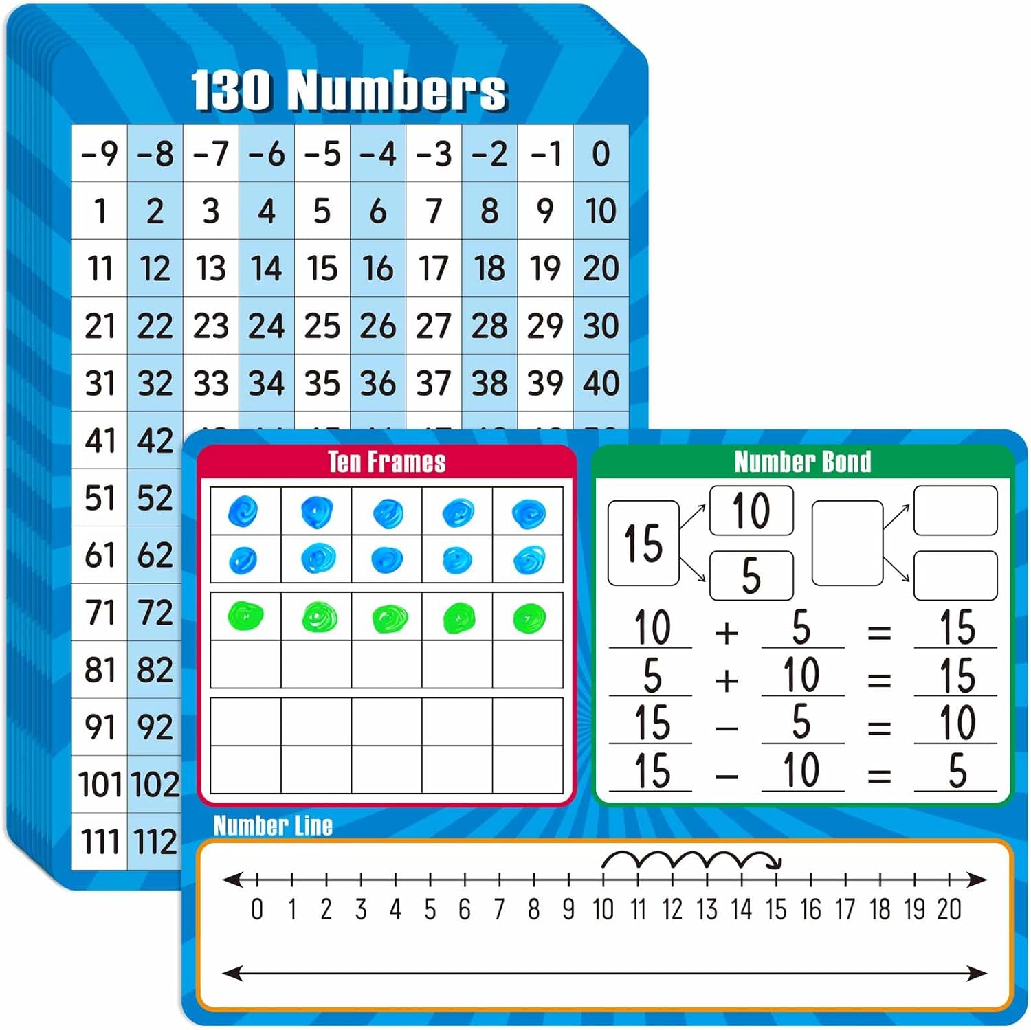 Amazon.com : Artreeiger 10 Pack Dry Erase Number Line Board Card, 9" x ...