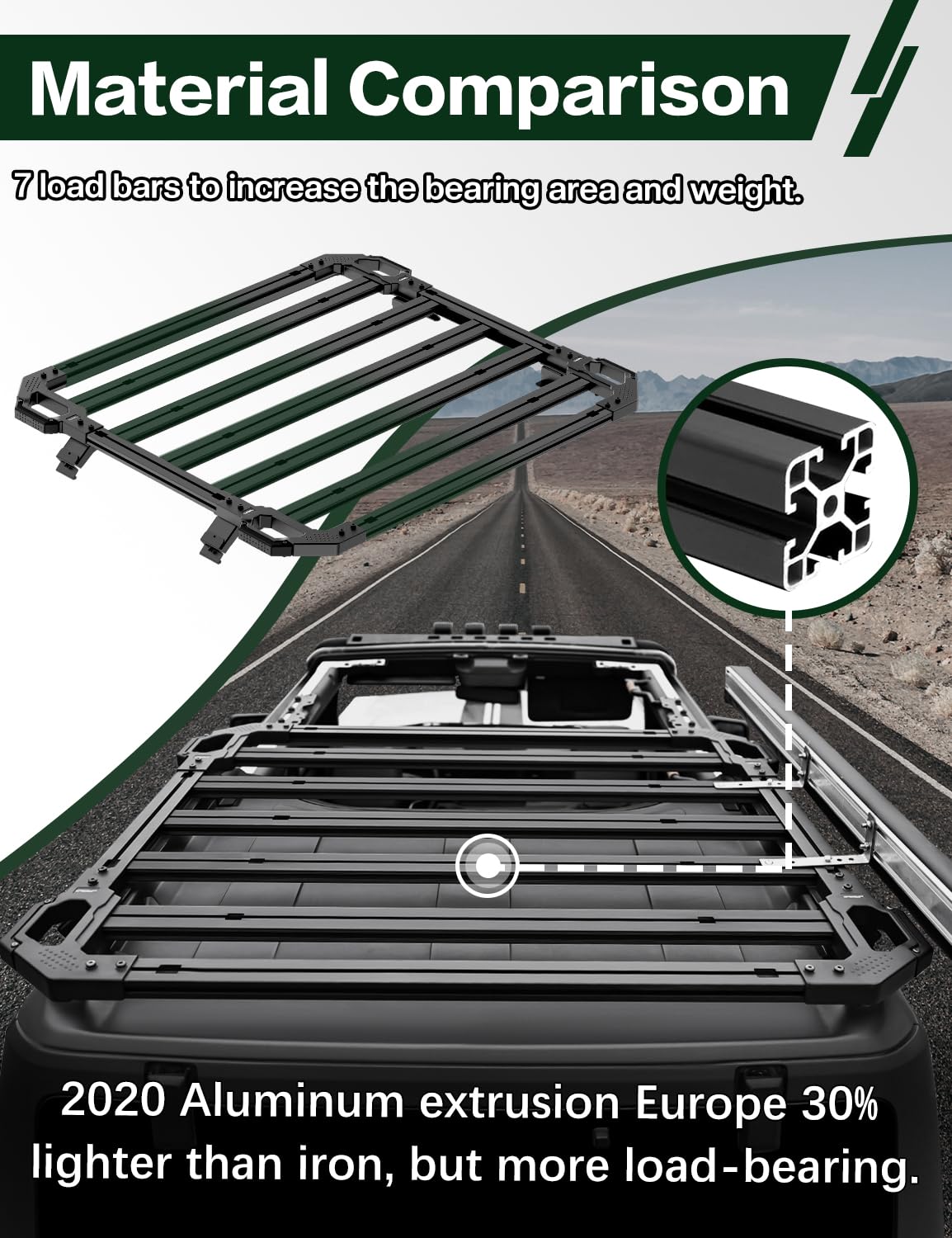 Snapklik.com : JROAD Bronco Hard Top Platform Roof Rack, Rear Cargo ...