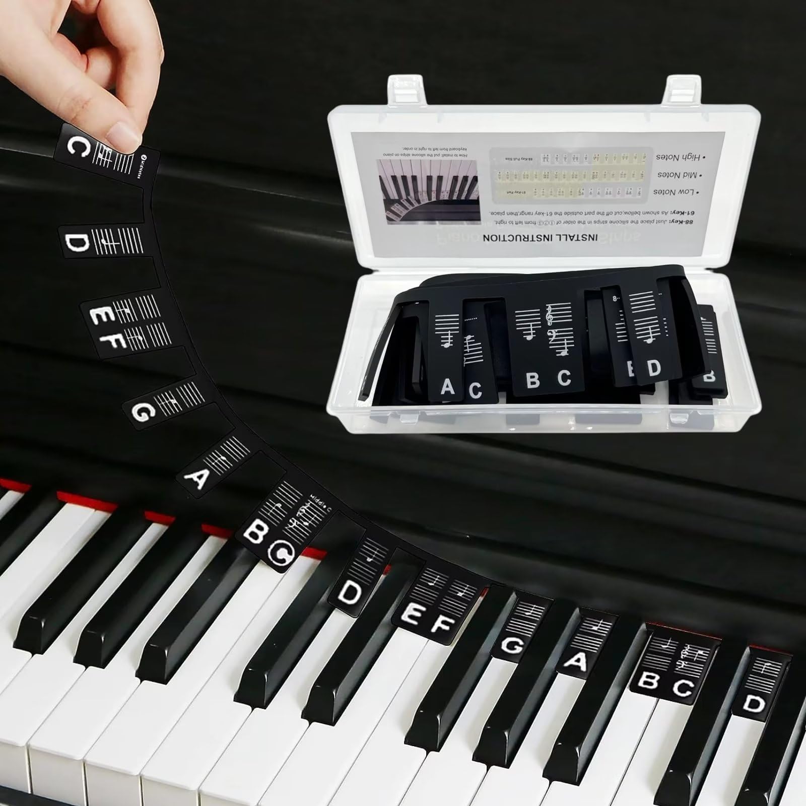 Piano Keyboard Notes For Beginners C Major Scale | Piano Notes, Chords