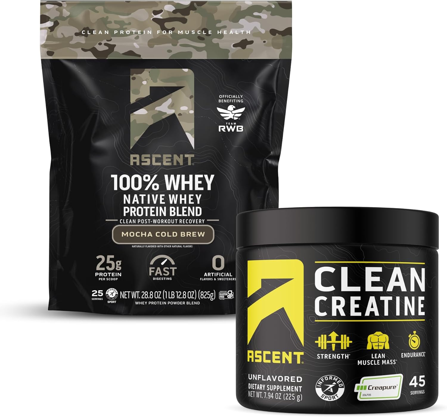 Amazon.com: Ascent 100% Whey Protein Powder, Mocha Cold Brew 1.8 lb ...