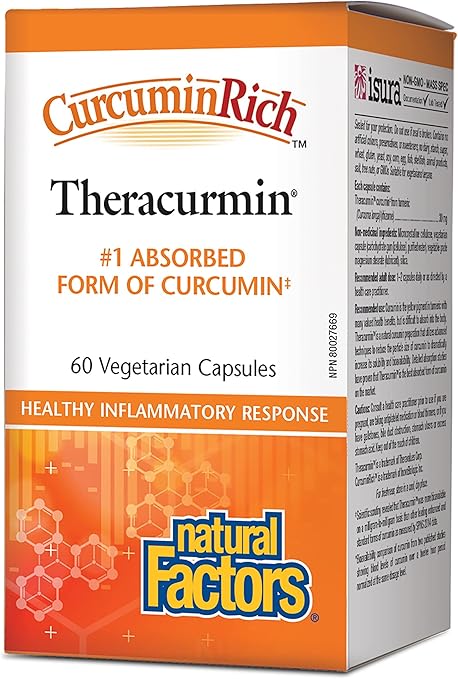 Amazon.com: CurcuminRich Theracurmin by Natural Factors, Turmeric, 60 ...