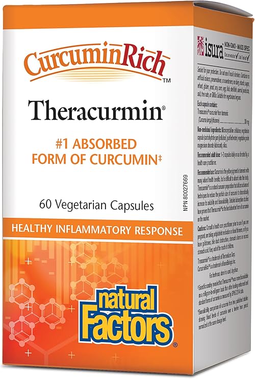 Amazon.com: CurcuminRich Theracurmin by Natural Factors, Turmeric, 60 ...