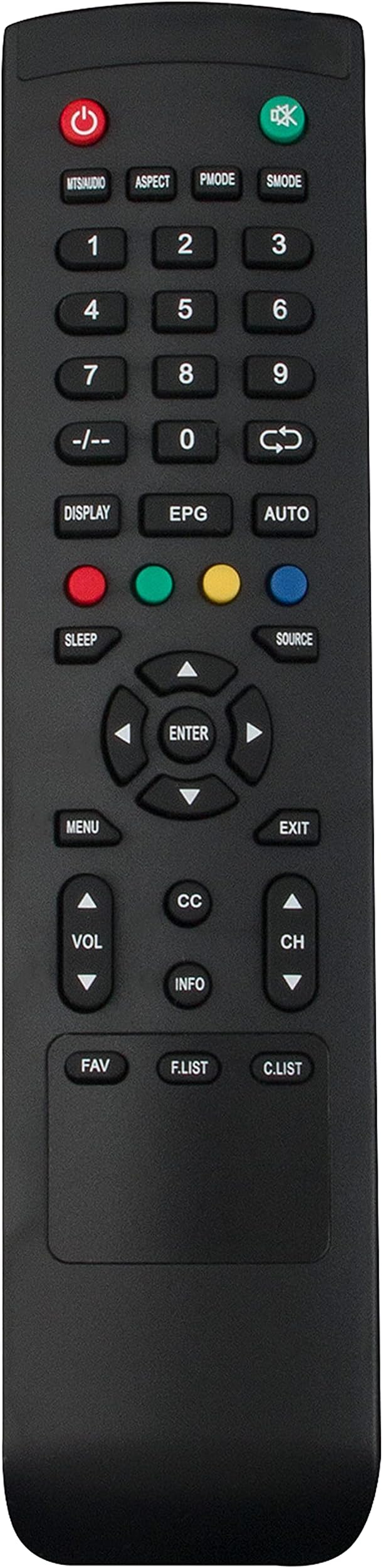 Amazon.com: Replaced Remote Control Compatible with Furrion TV ...