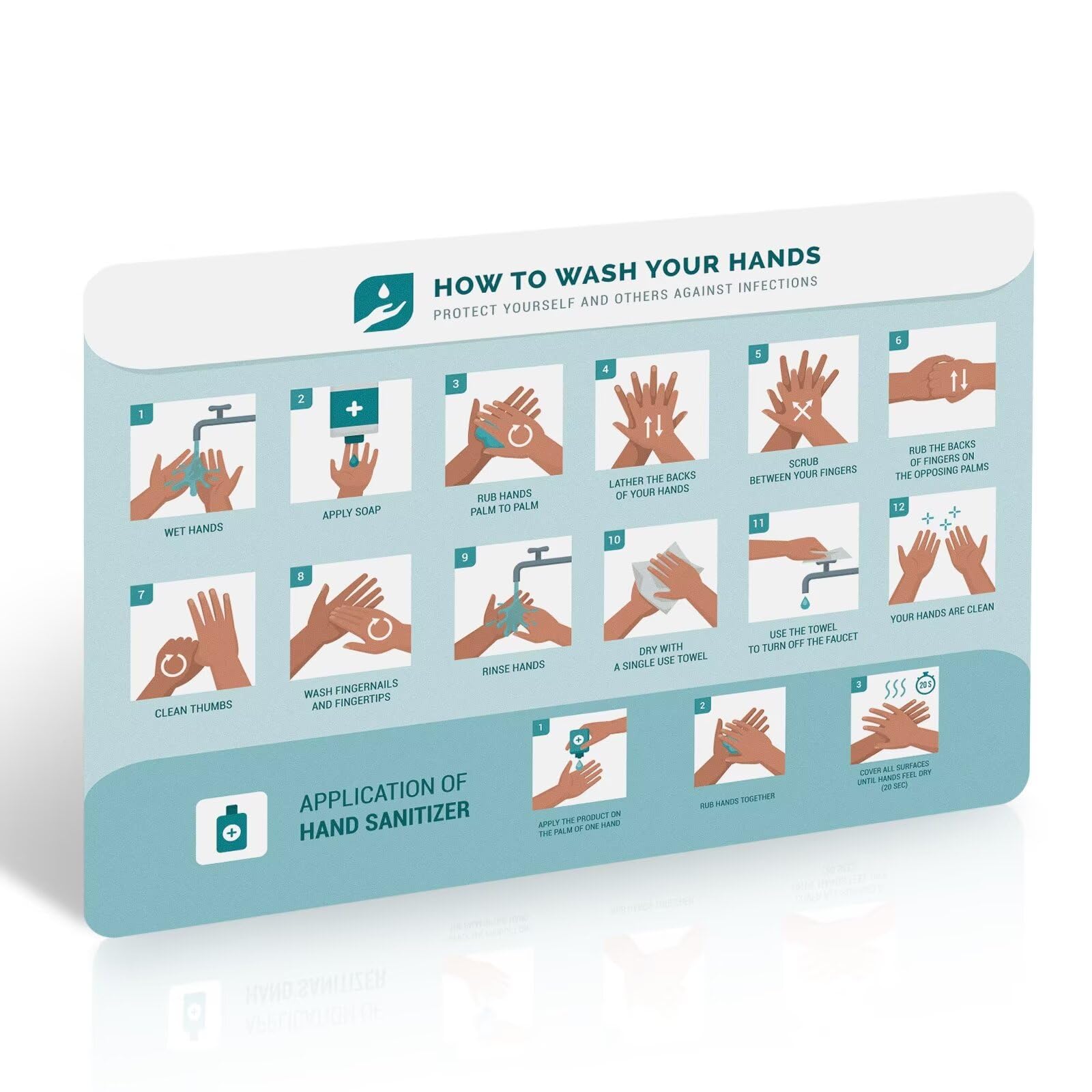 1pc How To Wash Your Hands Sign, 297mm x 210mm, Matte Self-Adhesive ...