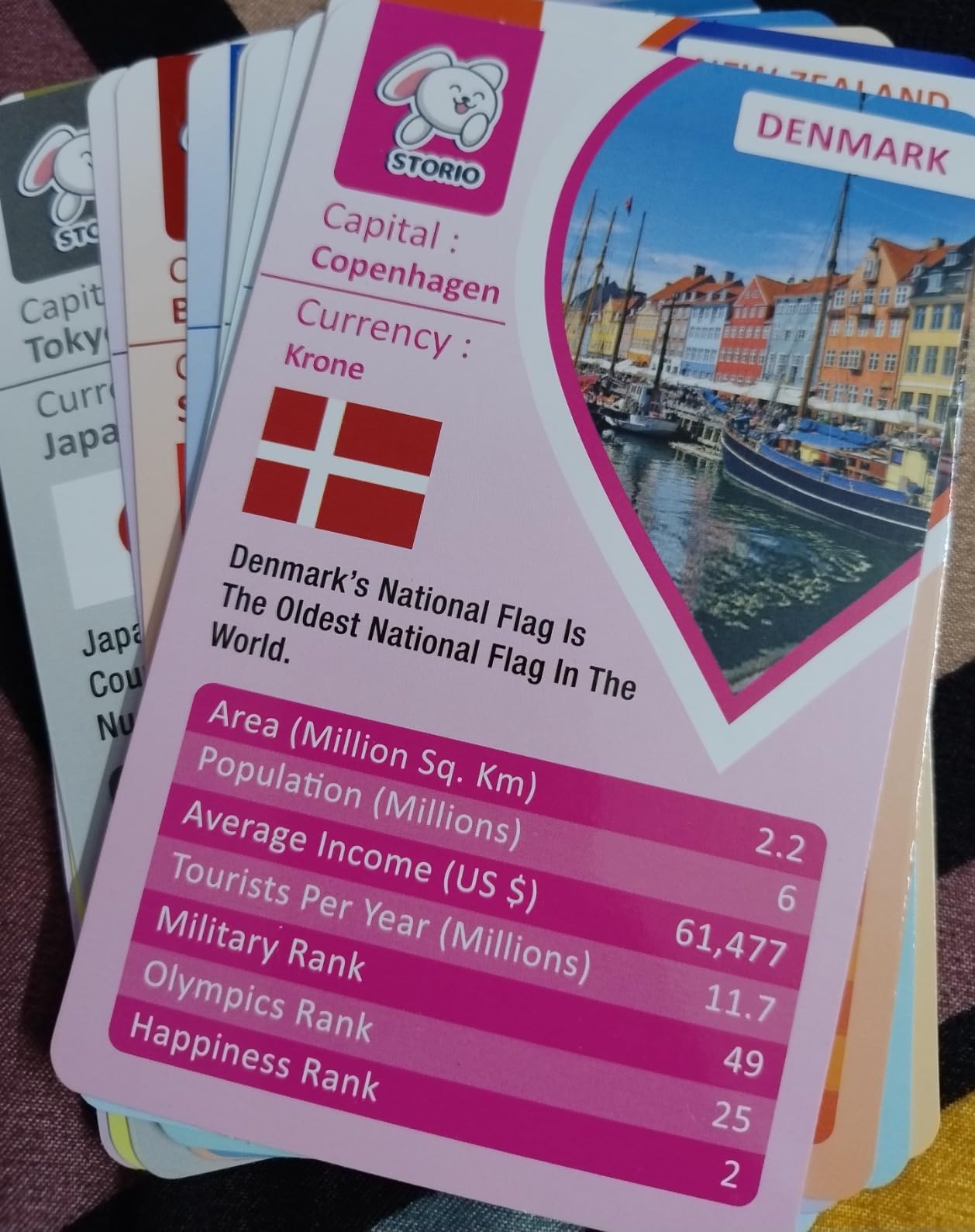 Buy Storio Flash Cards for Kids Early Learning | Easy & Fun Way of ...