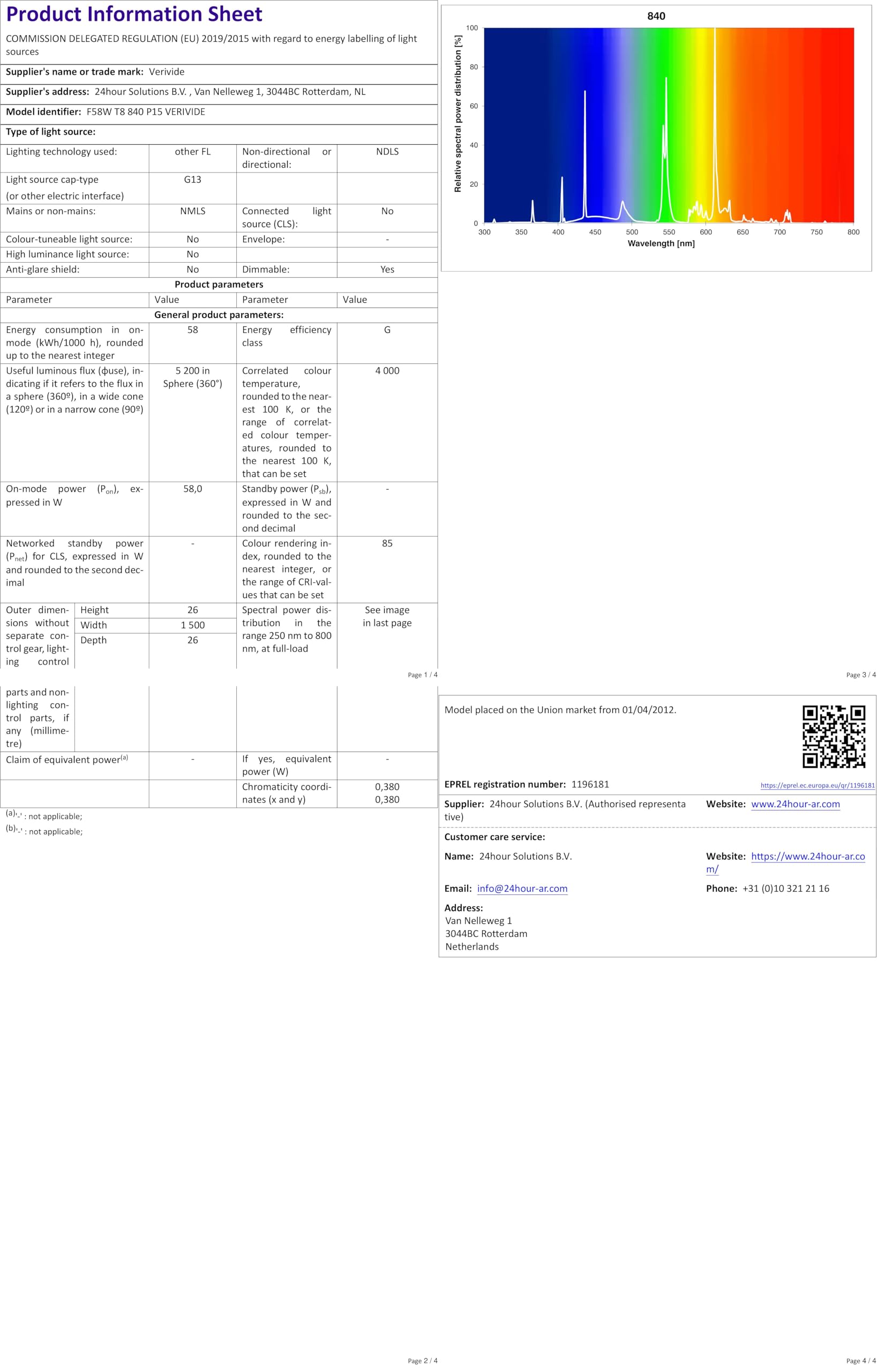2 x F58w - T8 Triphosphor Fluorescent Tube 5ft 58W - Colour Daylight ...