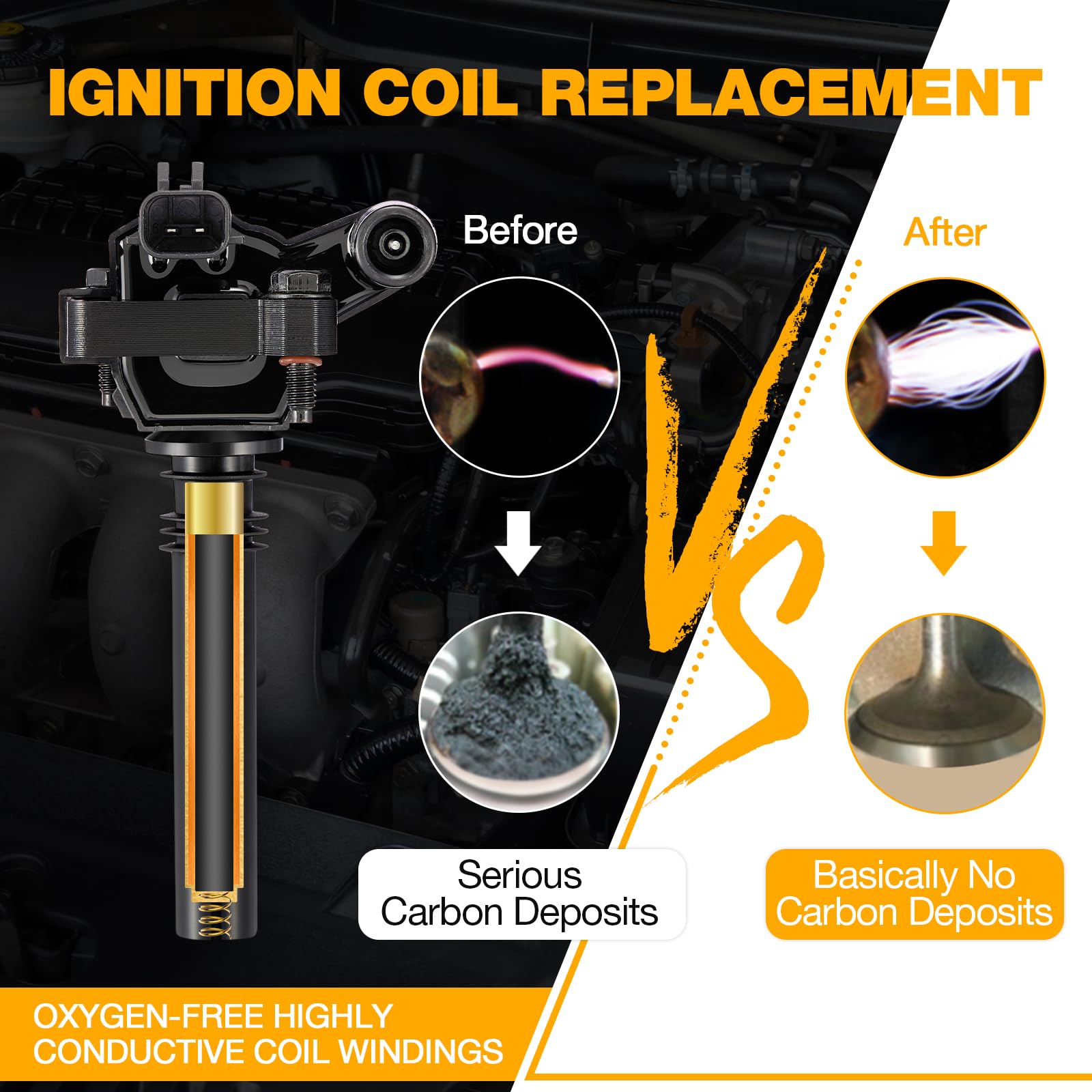 BDFHYK Ignition Coils Pack Compatible with Dodge Ram 1500 2500 3500 ...