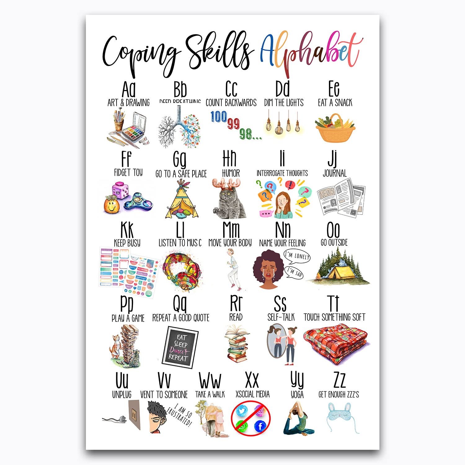 Coping Skills Poster Feeling Emotions Chart Poster Coping Skills ...