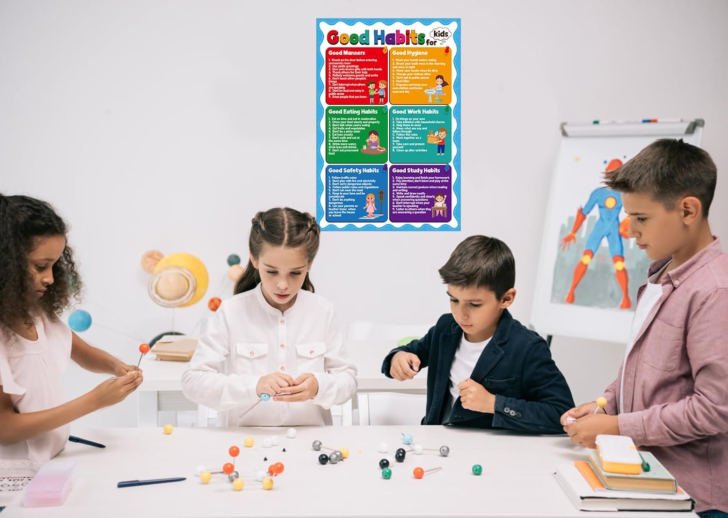 FLYAB Good Habits Chart Poster for Kids Toddlers Morocco | Ubuy