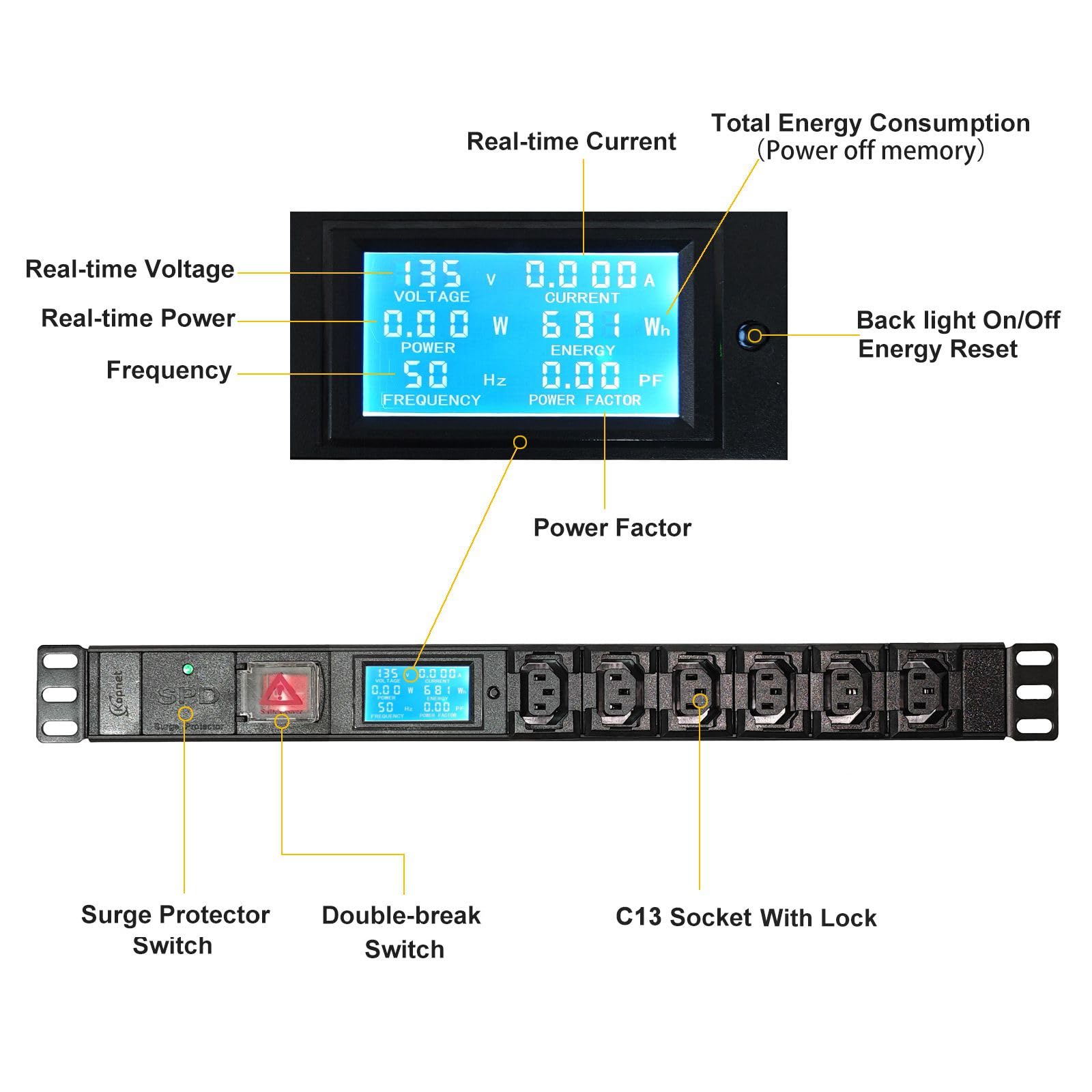 Snapklik.com : 19 Inch Metered PDU Rack Mount Power Distribution Units ...