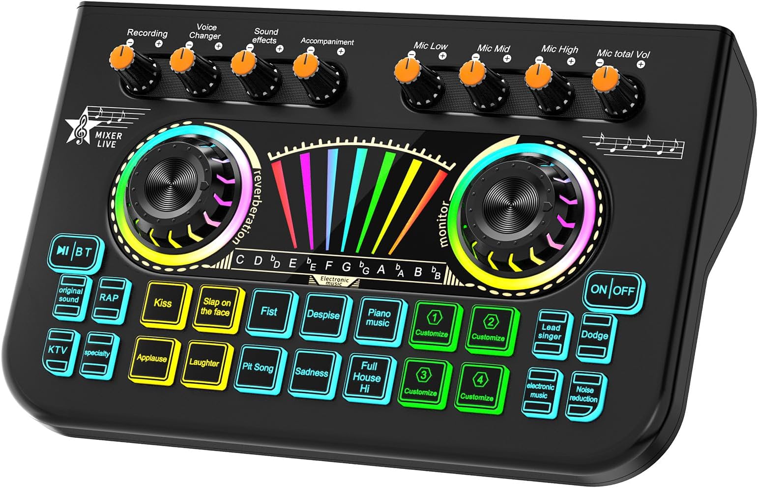 Amazon.com: Audio Mixer, Sound Board for Pc/Phone Live Streaming Gaming ...