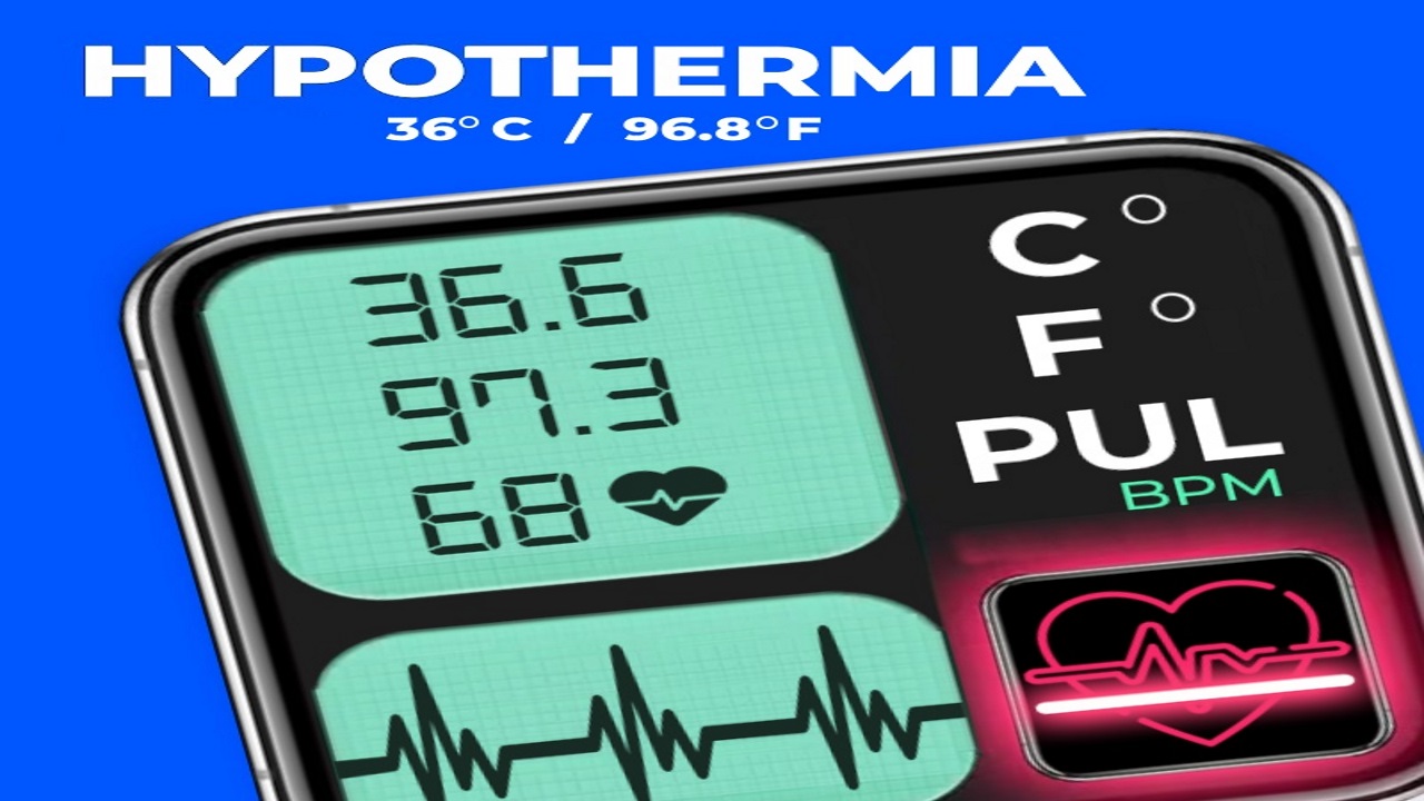 Body Temperature Checker : Fingerprint Thermometer Scanner : Fever ...