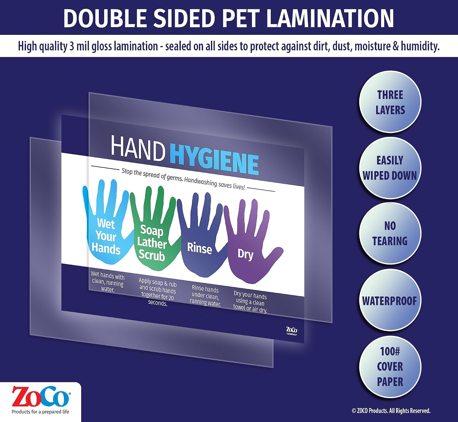 ZOCO – Hand Hygiene Poster – Laminated 12x18 – Philippines | Ubuy