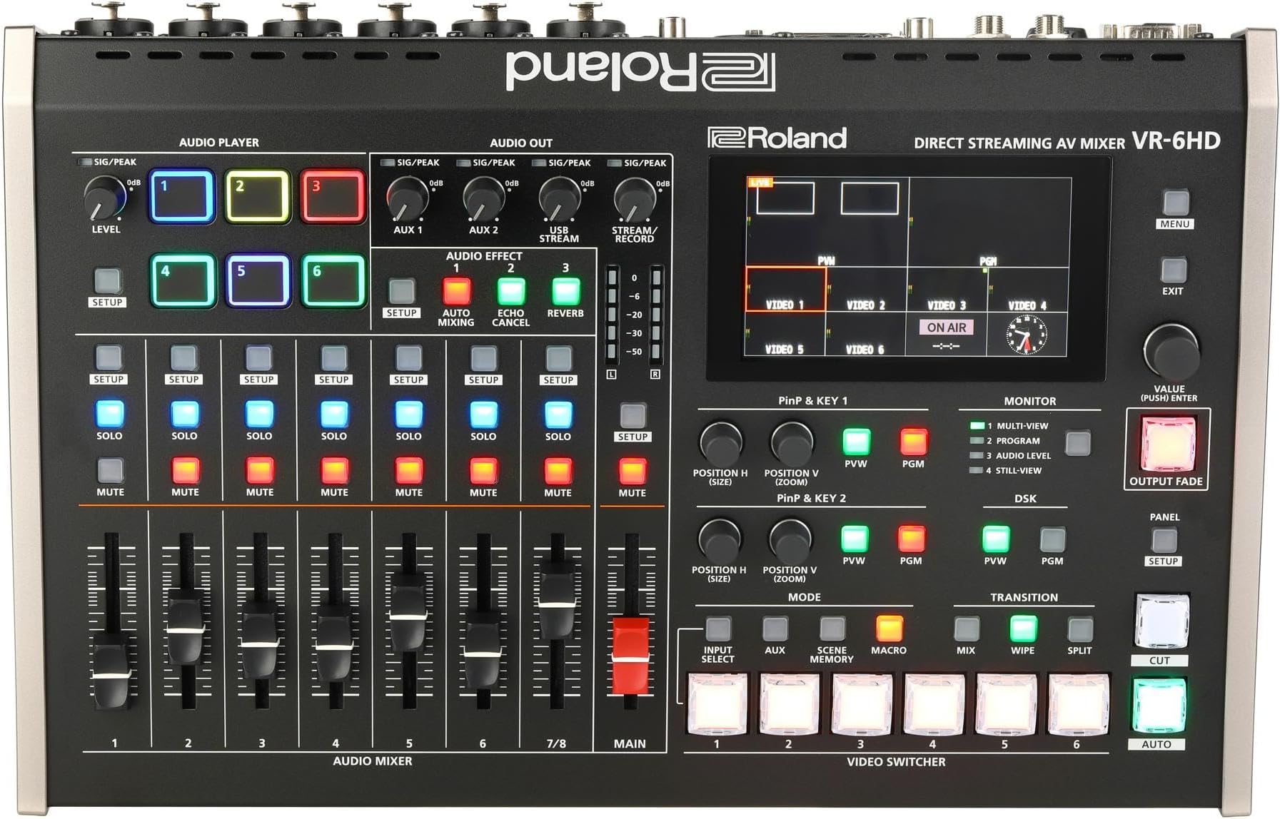 Amazon.com: Roland VR-6HD | Ultra-compact Audio/Video Mixer with Direct ...