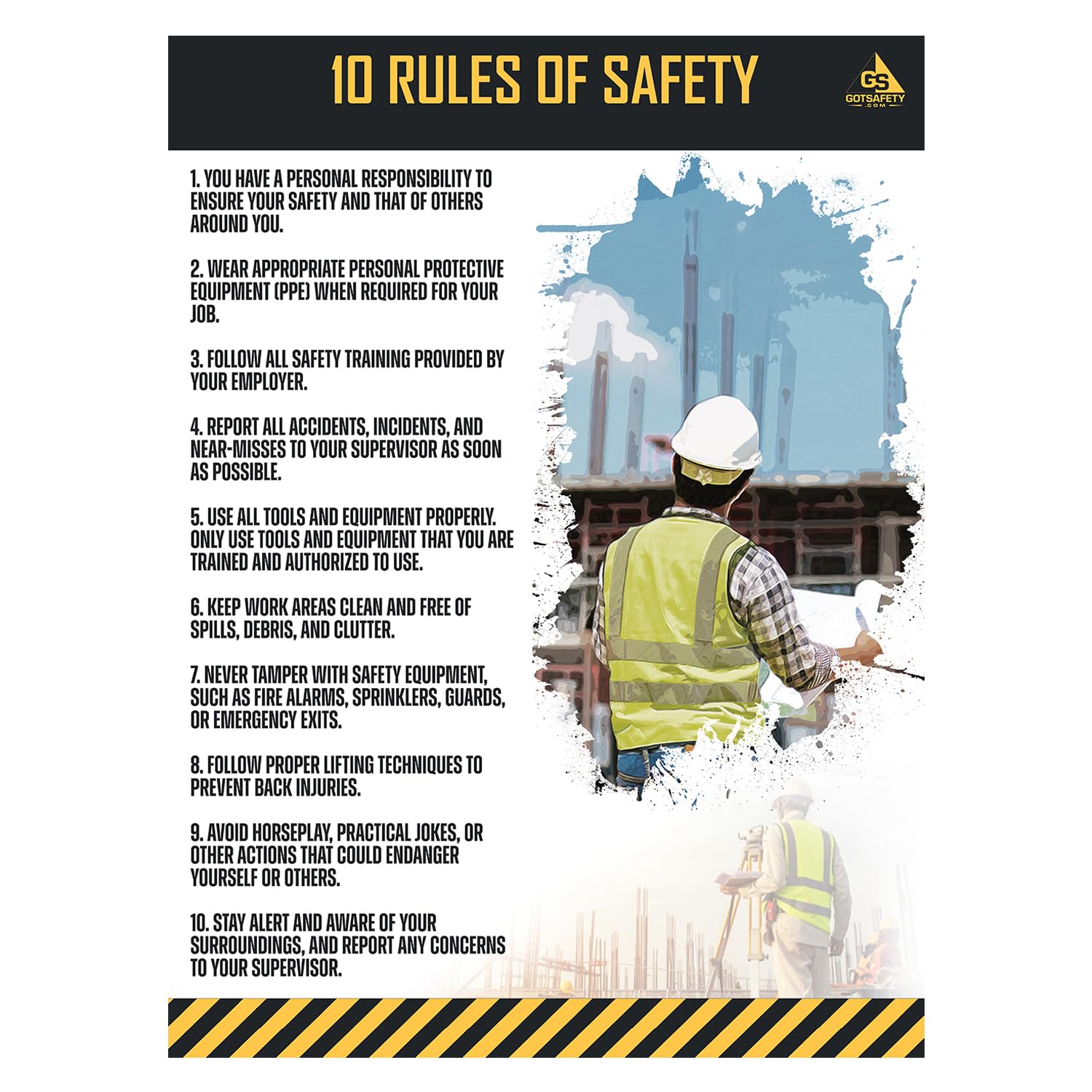 Gotsafety Workplace Safety Poster 24 X 32 Clear Guidelines Safe ...