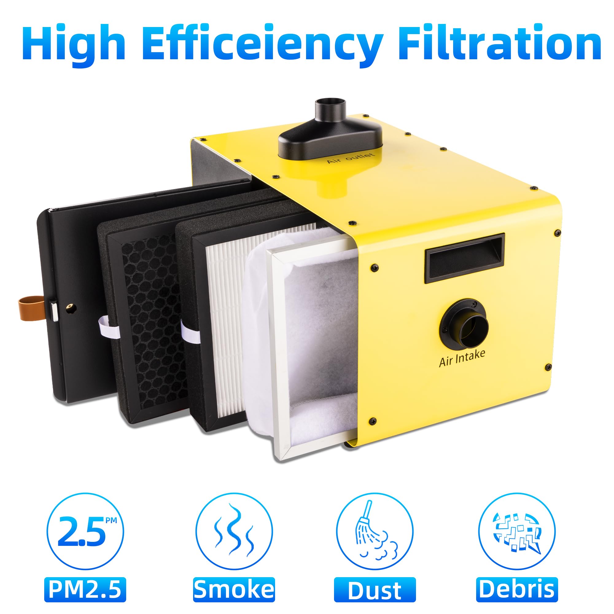 FoxAlien Dust Collector Filter and Collecting Bag Replacement Kit for ...