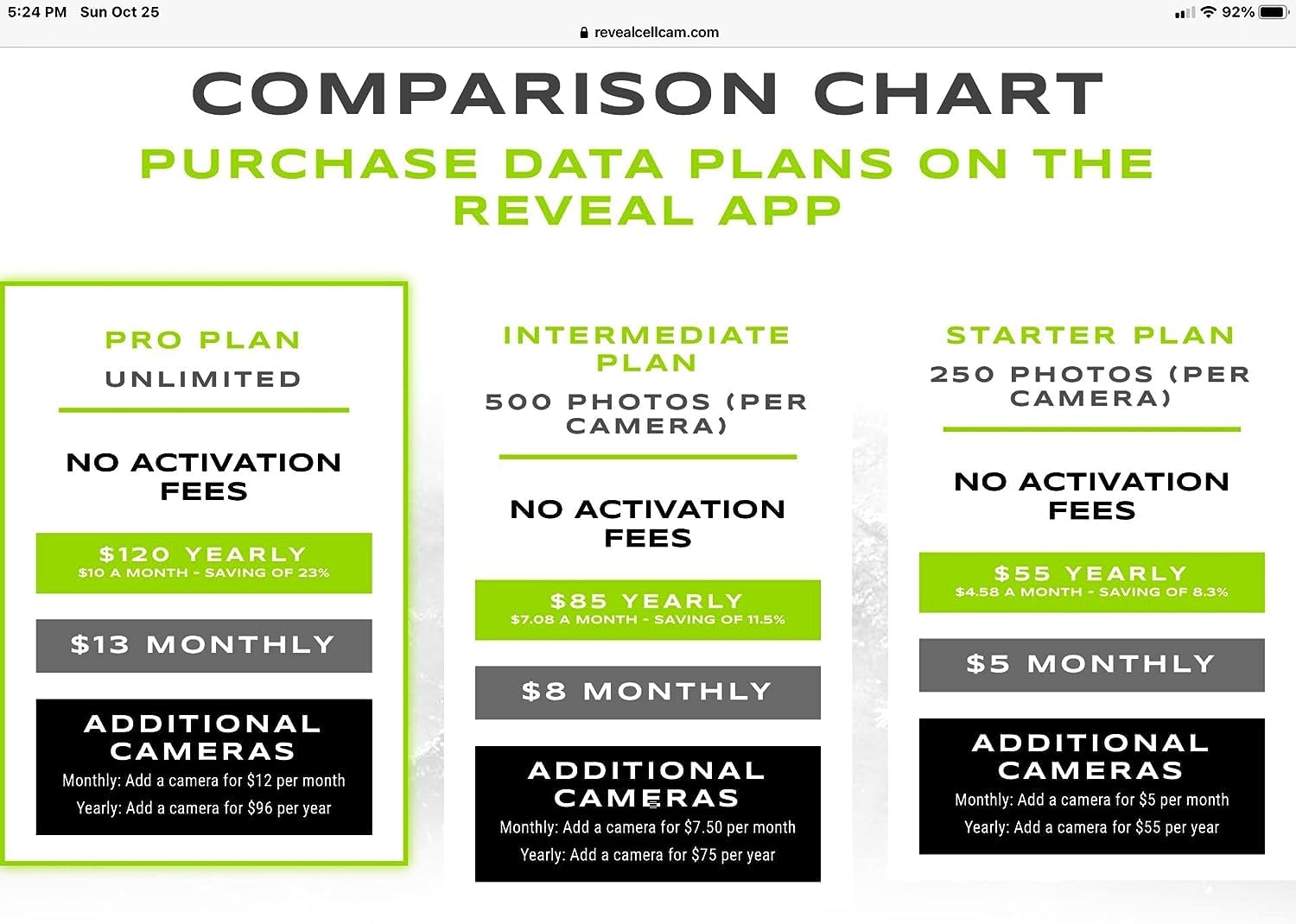 Snapklik.com : Reveal SK Solar Trail Camera, Verizon & AT&T, No Glow ...