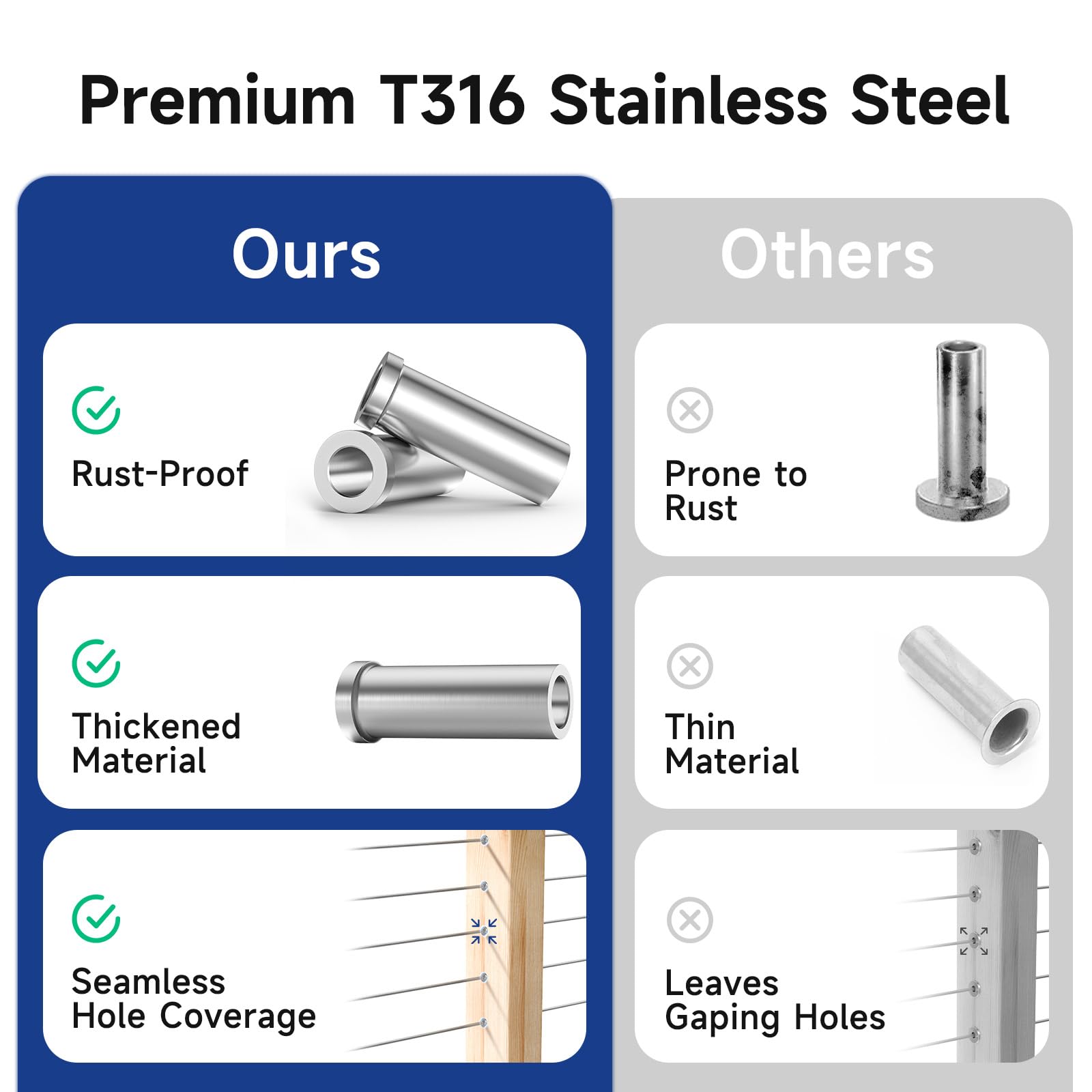 Snapklik.com : LuckIn 120 Pack Stainless Steel Protector Sleeves Cable ...
