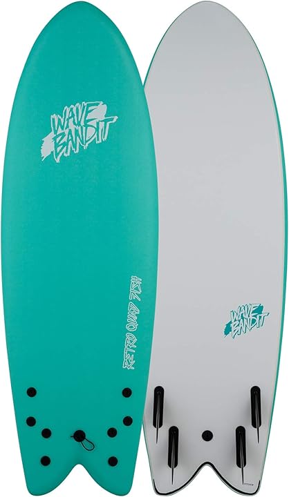 Amazon.com: Wave Bandit: Retro Fish