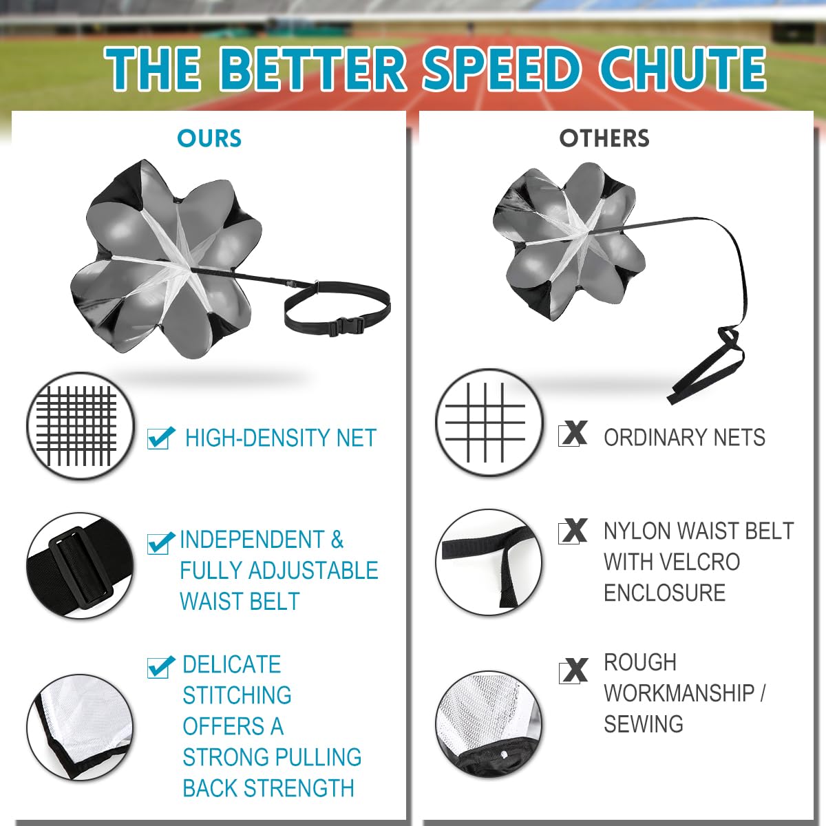 Snapklik.com : TuXHui Running Speed Training Resistance Parachute 56 ...