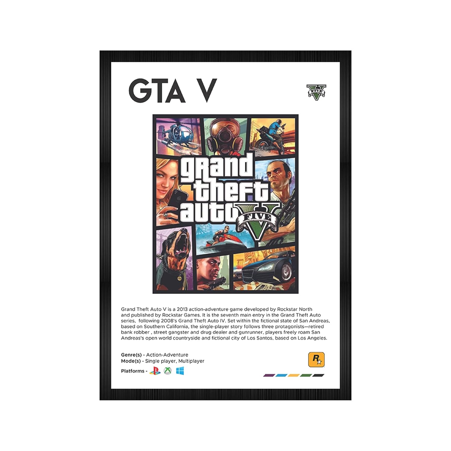 CodersParadise GTA V Inspired Wall Poster Frames | 8x12 Inch (A4 ...
