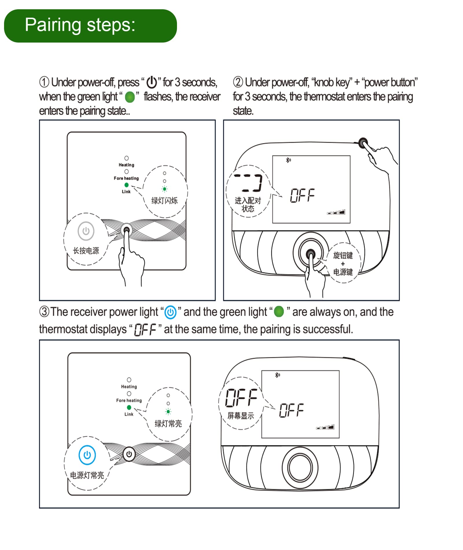 Mini Trousse De Secours Johnson & Johnson Red Cross Kit De Primeros ...